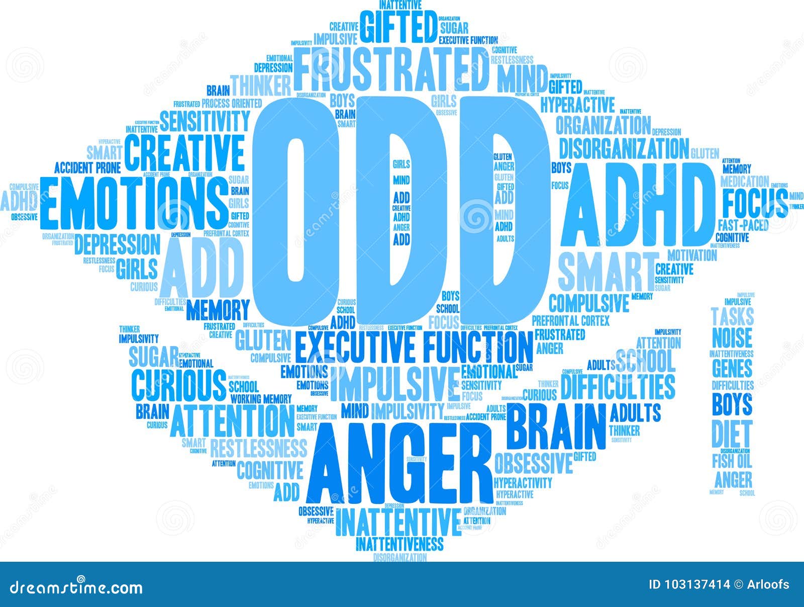 ODD Word Cloud ilustración del vector. Ilustración de obligatorio ...