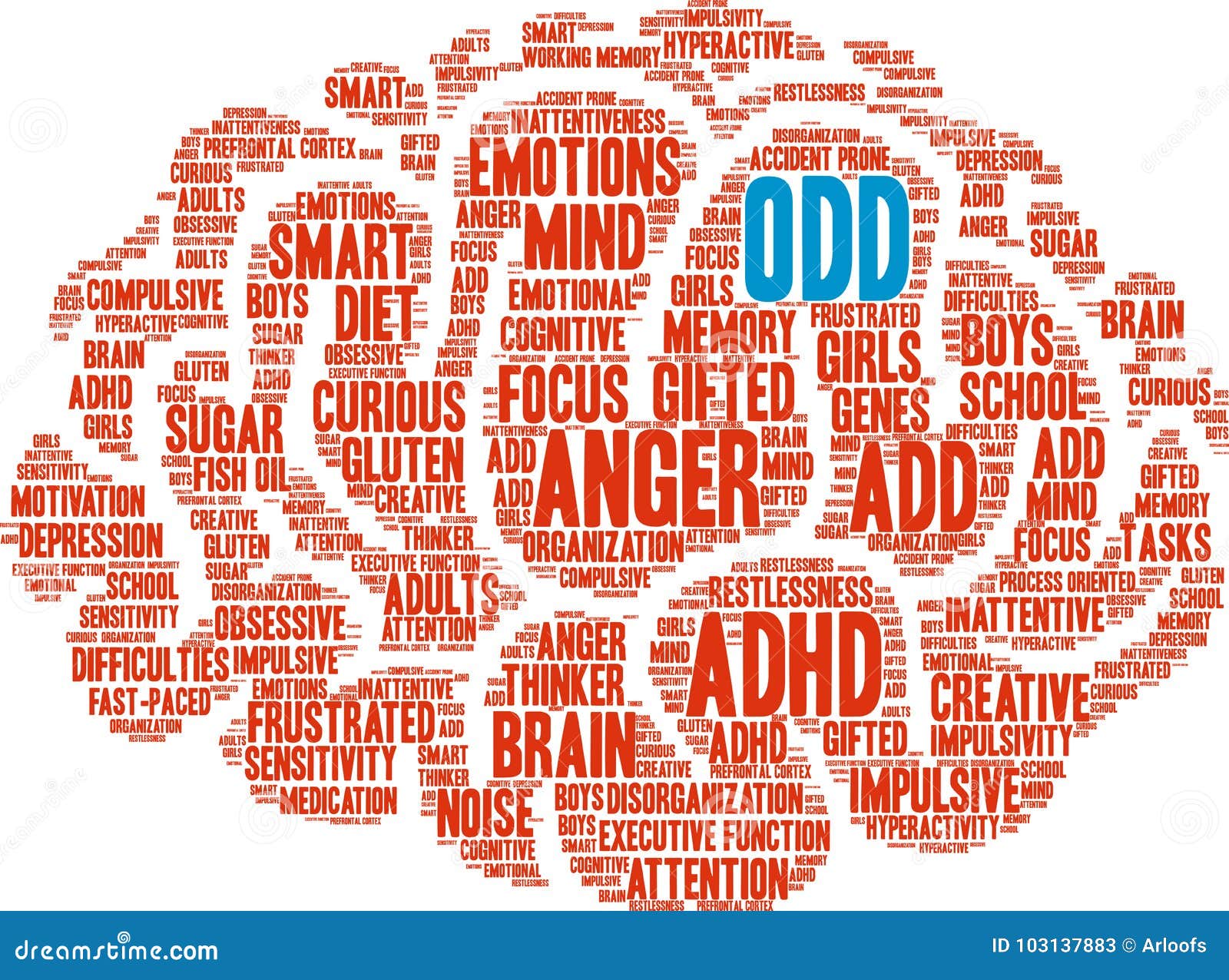 ODD Word Cloud ilustración del vector. Ilustración de obligatorio ...