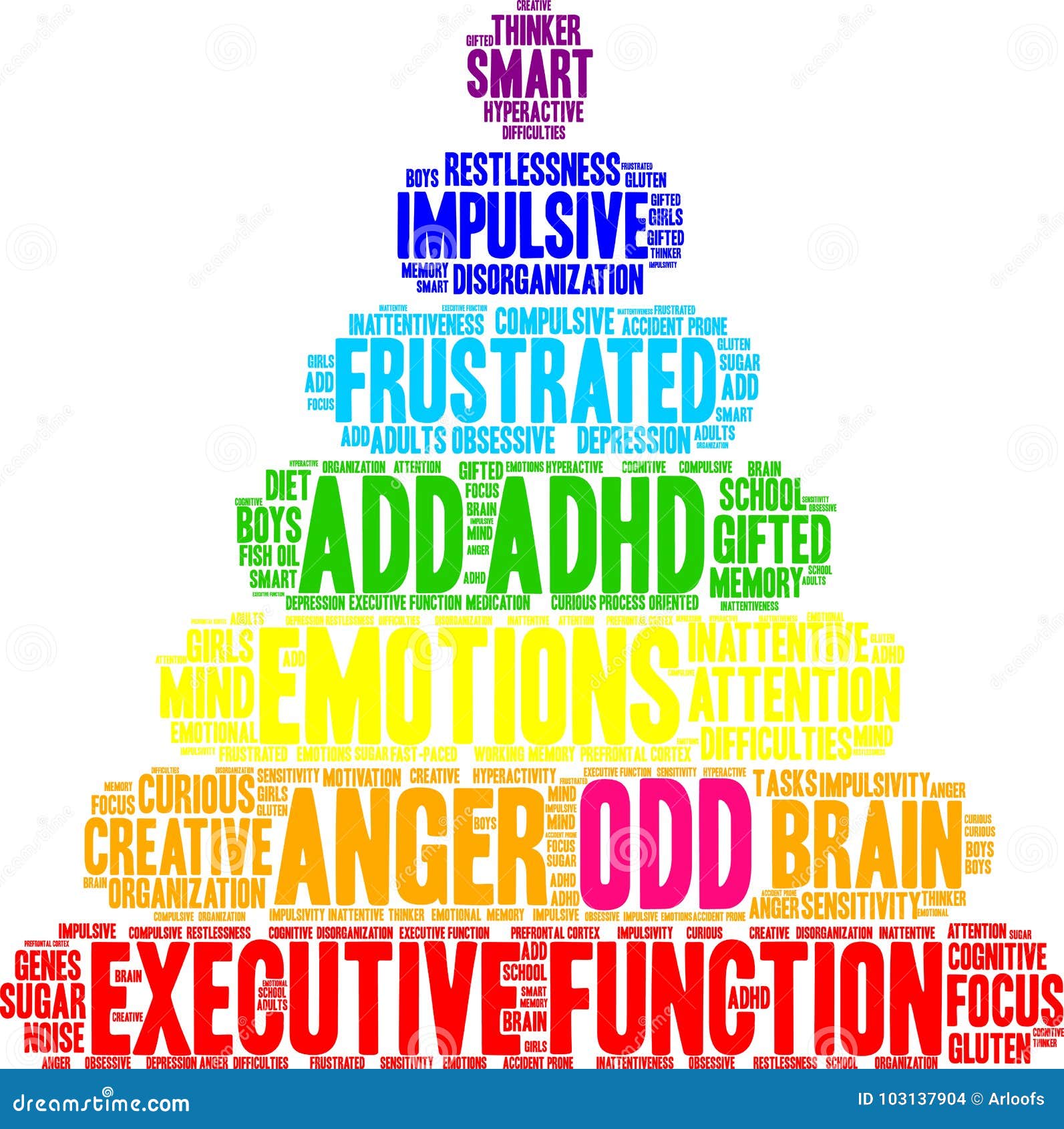 ODD Word Cloud stock de ilustración. Ilustración de agregue - 103137904
