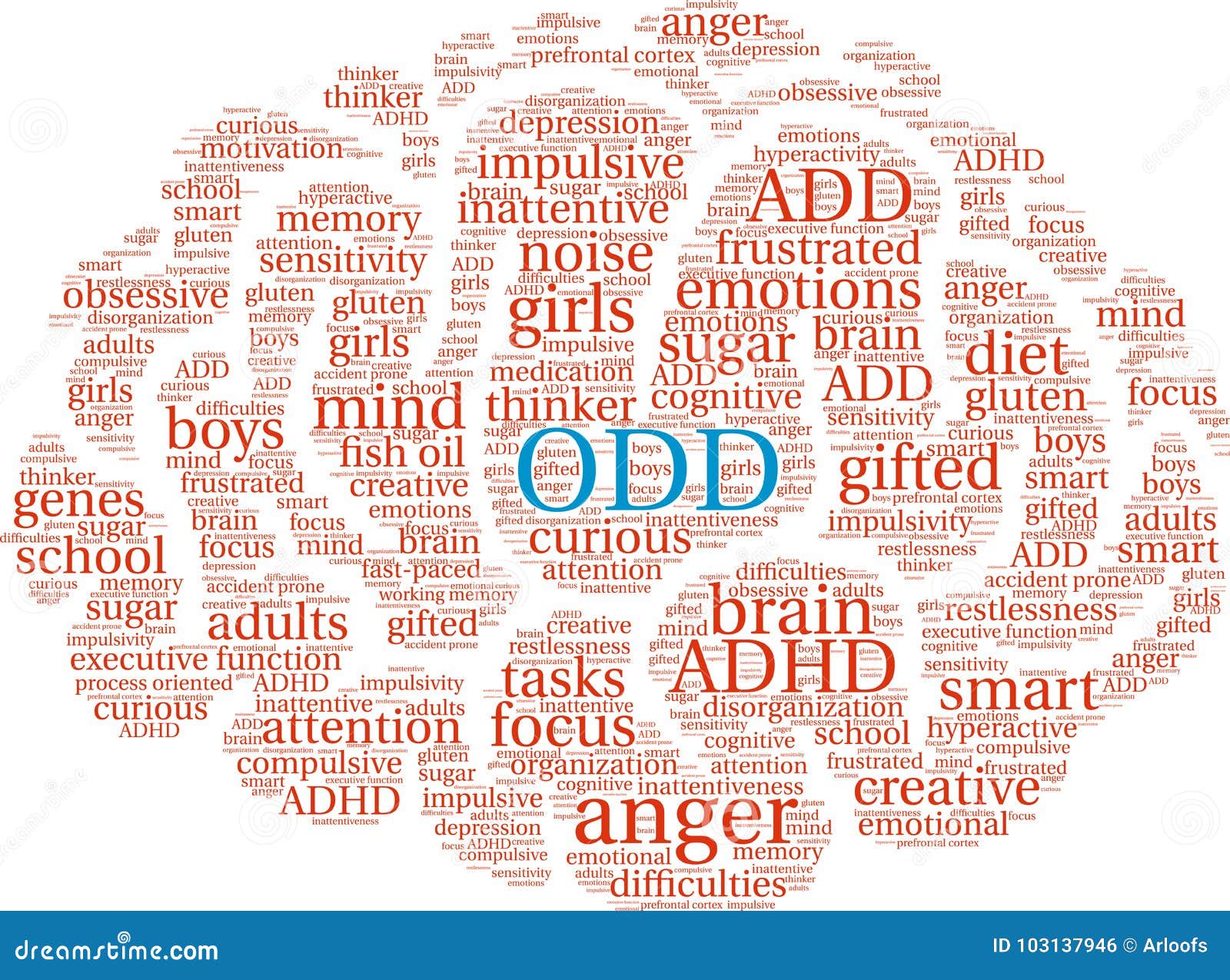 ODD Word Cloud ilustración del vector. Ilustración de cognoscitivo ...