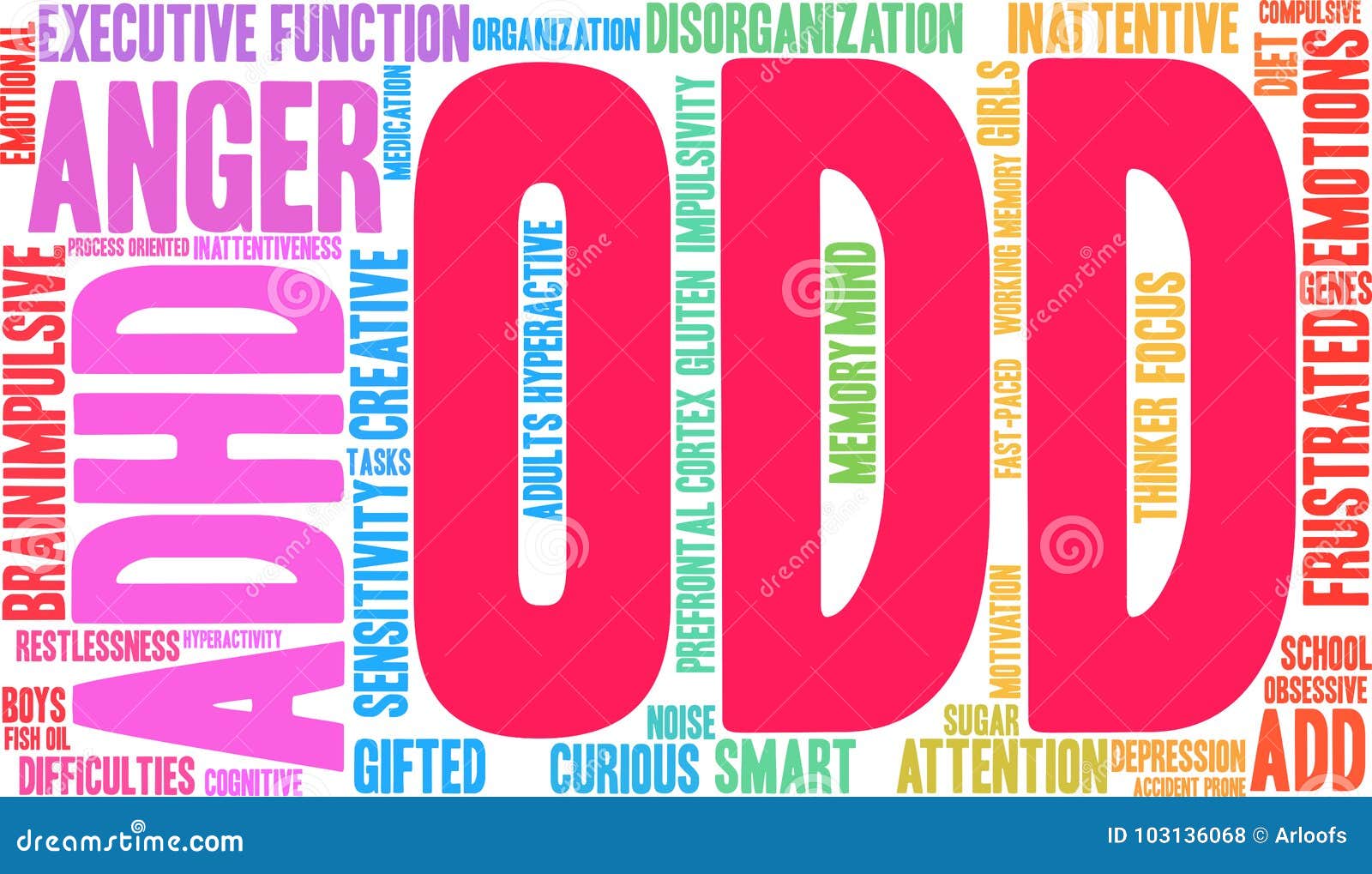 ODD Word Cloud stock illustration. Illustration of frustrated - 103136068