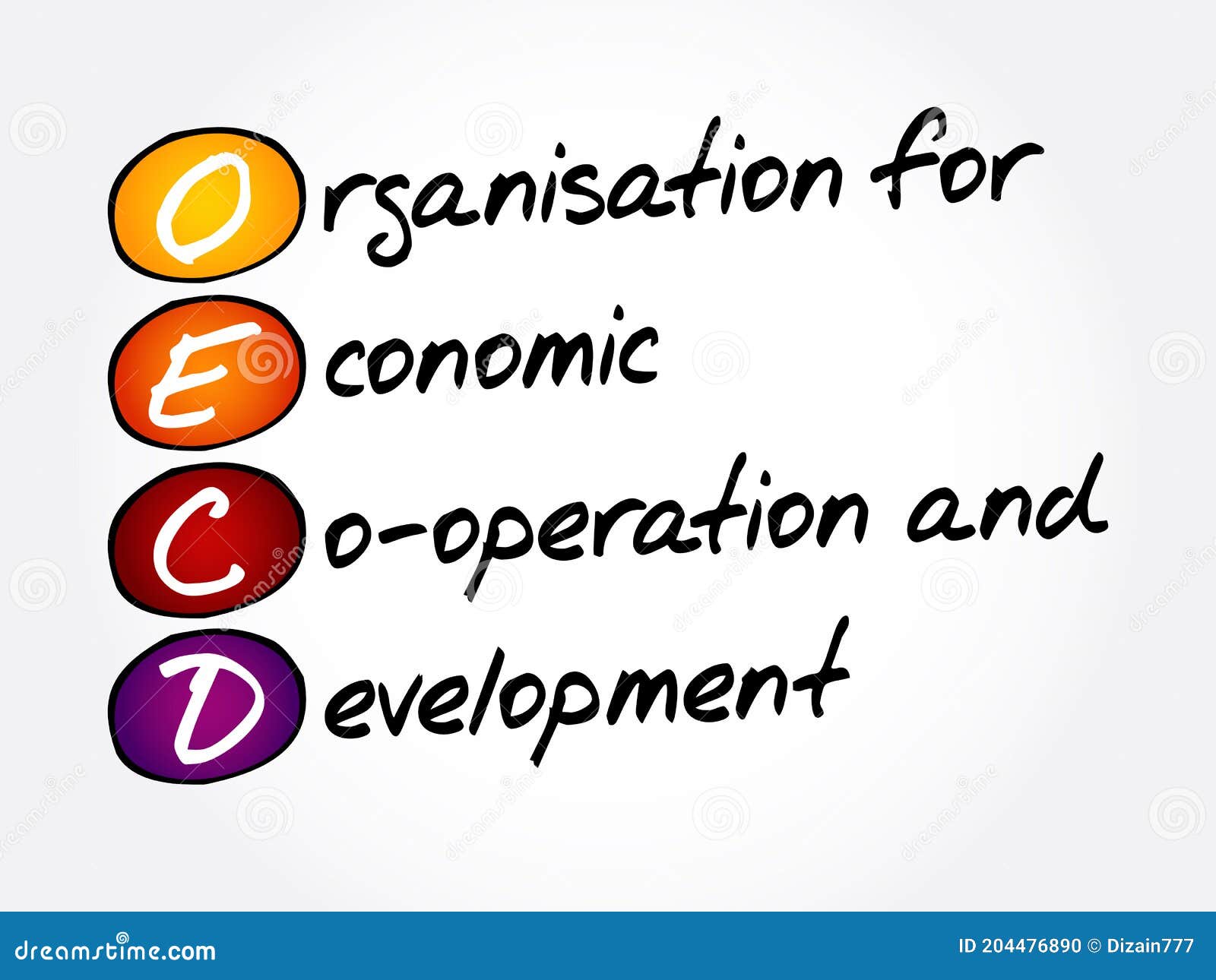 OECD Acronym, Business Concept Background Royalty-Free Stock Image ...