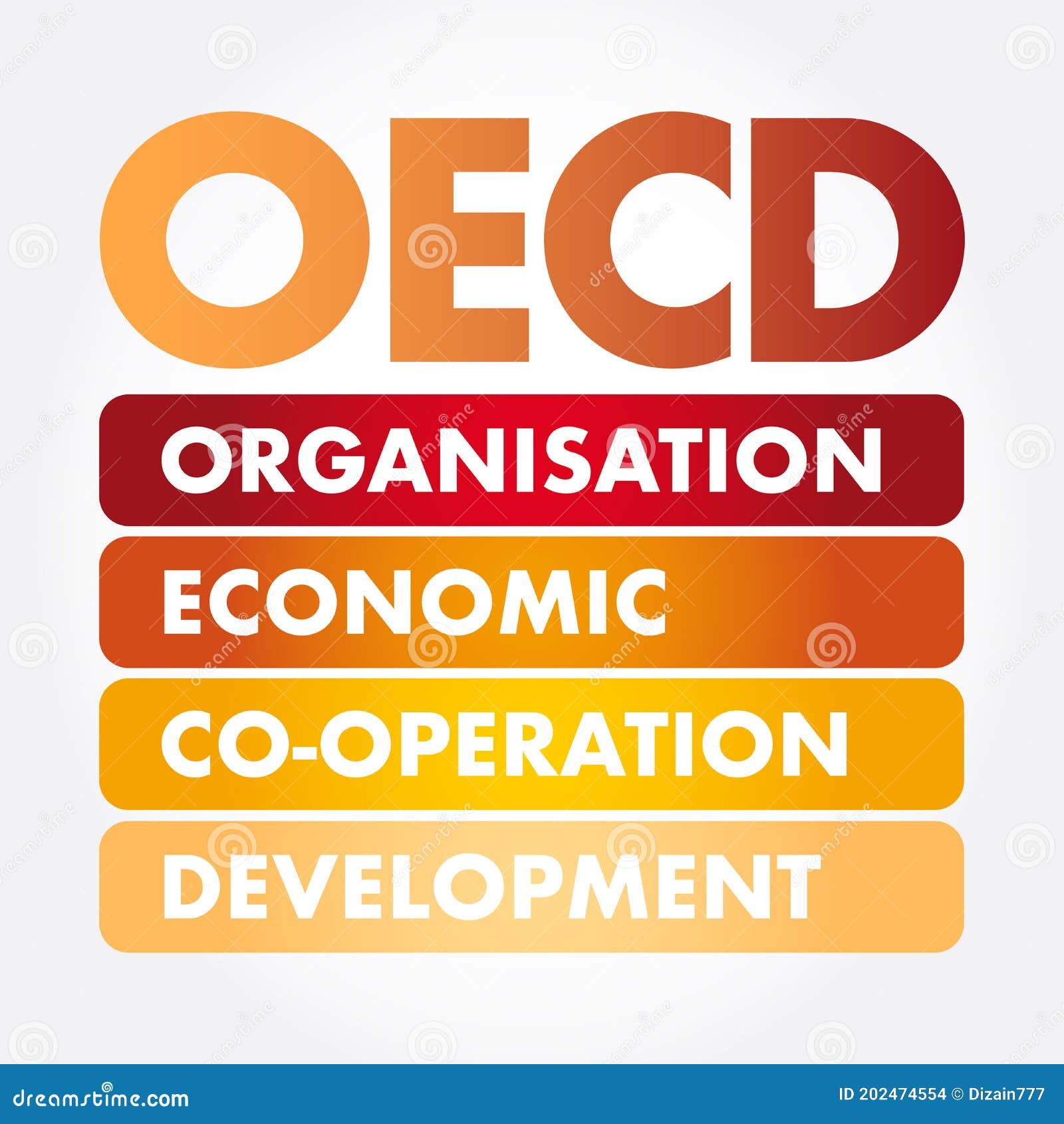 OECD Acronym, Business Concept Background Stock Photo | CartoonDealer ...