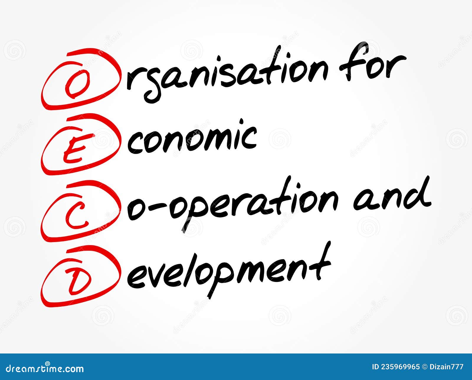 OECD Acronym, Business Concept Background Stock Photo | CartoonDealer ...