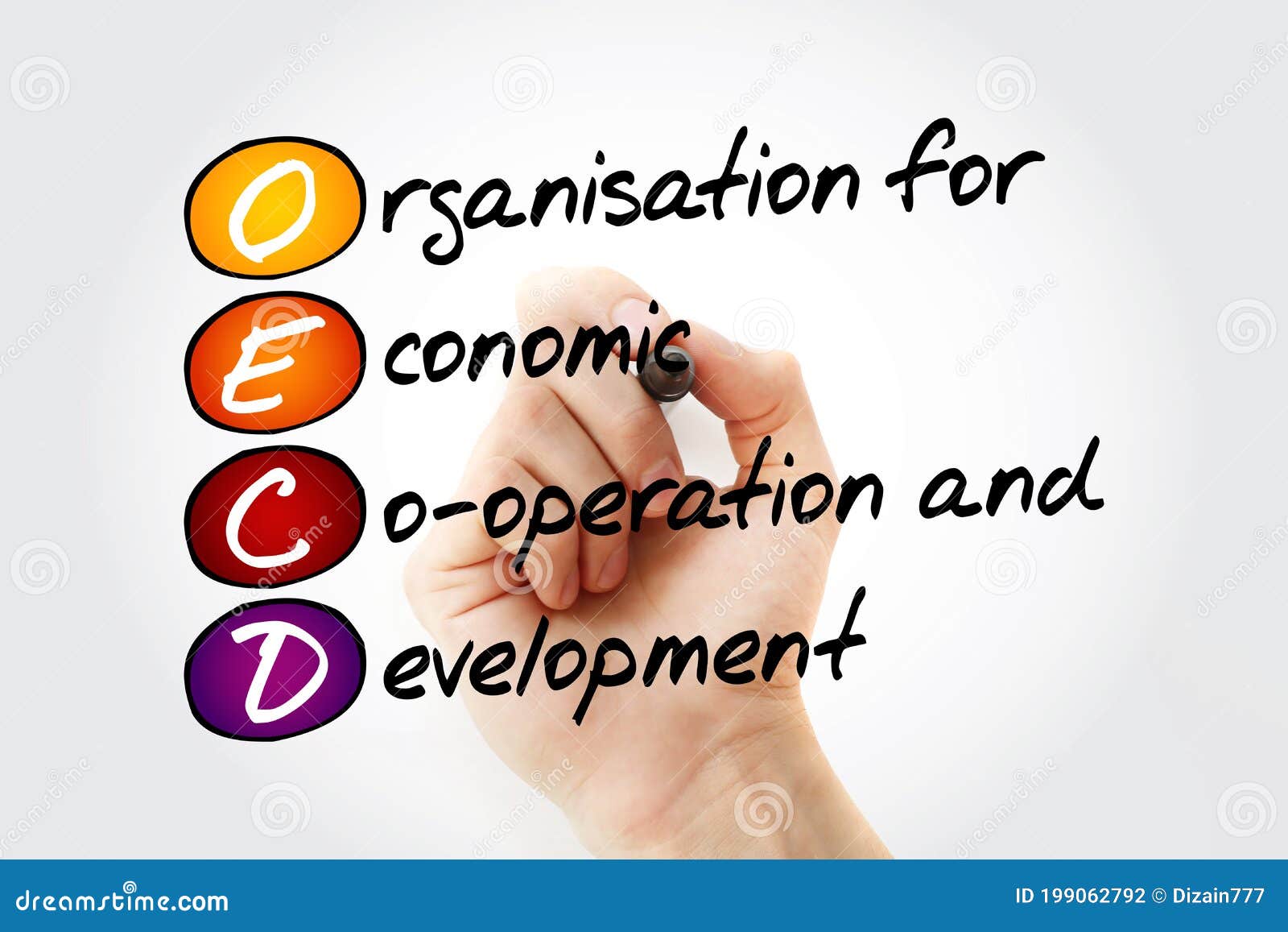 OECD - Organisation for Economic Co-operation and Development Acronym ...