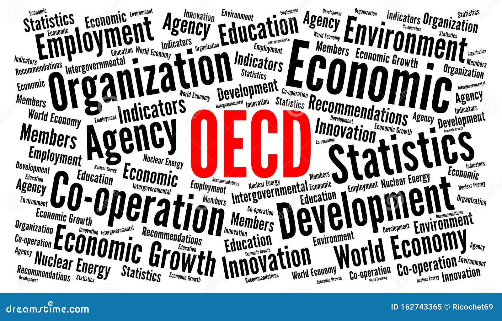 OECD Concept White Background 3d Royalty-Free Cartoon | CartoonDealer ...