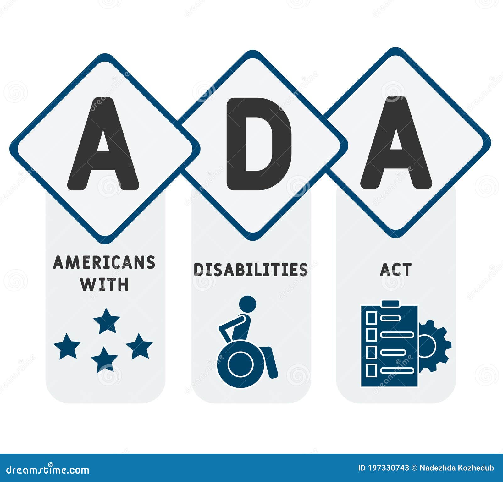 ADA - Americans With Disabilities Act Acronym, Medical Concept ...