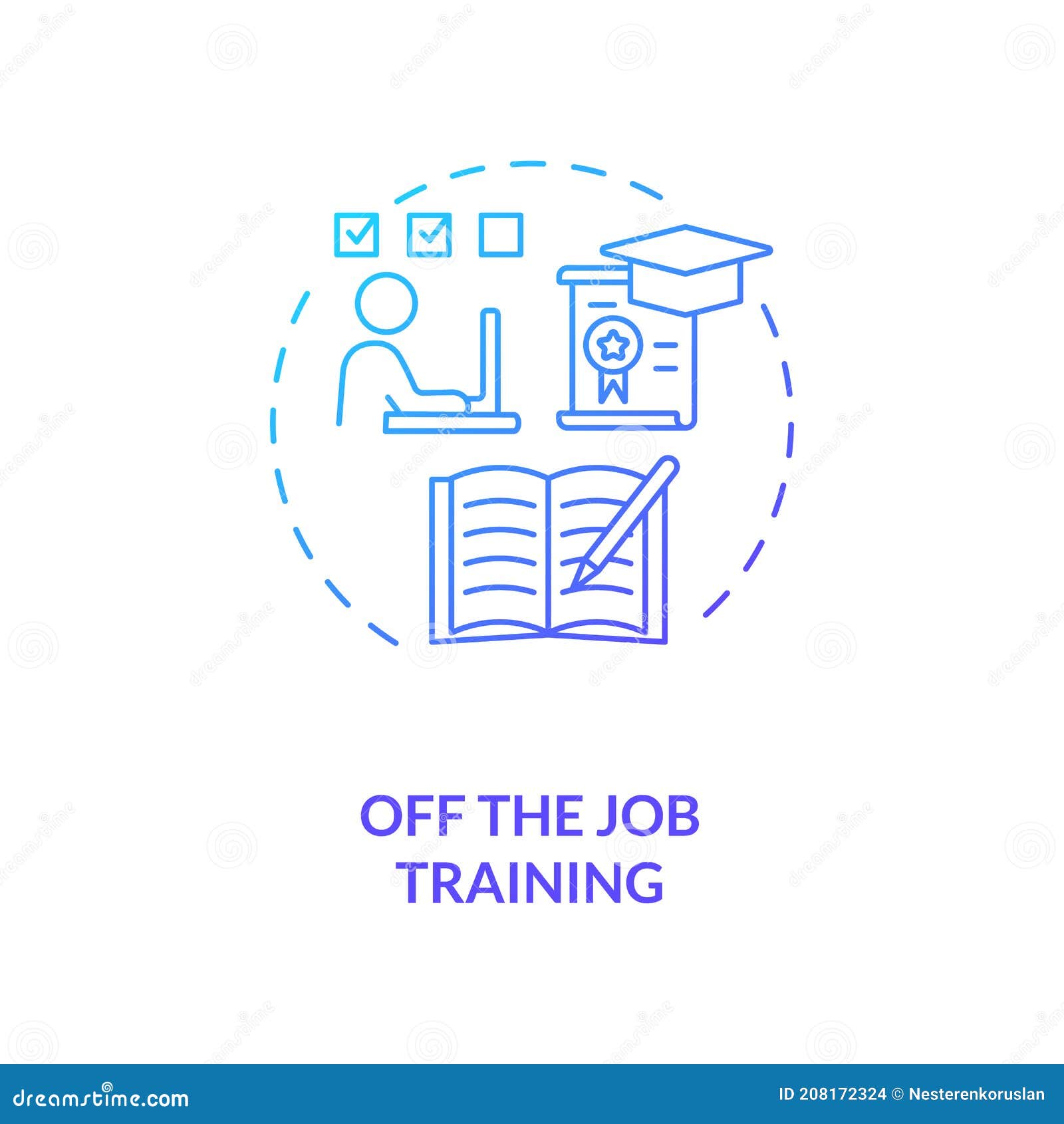 Off The Job Training Methods