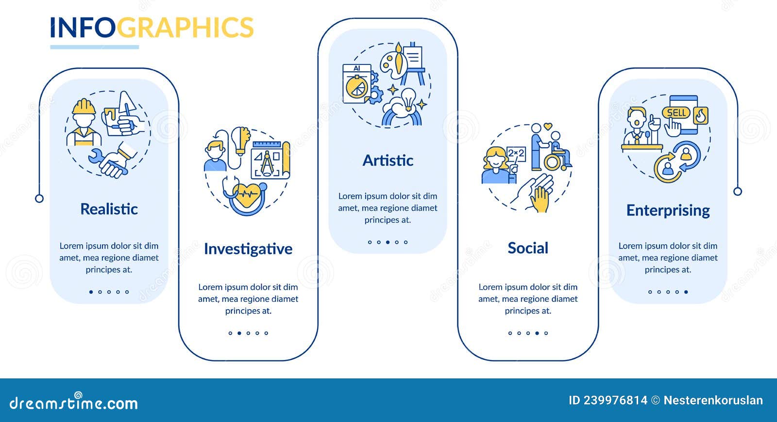 Types Of Environment Pollution Cartoon Vector | CartoonDealer.com #62470111