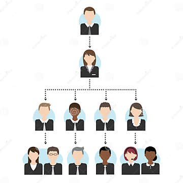 Office Organization Chart Tree Stock Vector - Illustration of vector ...