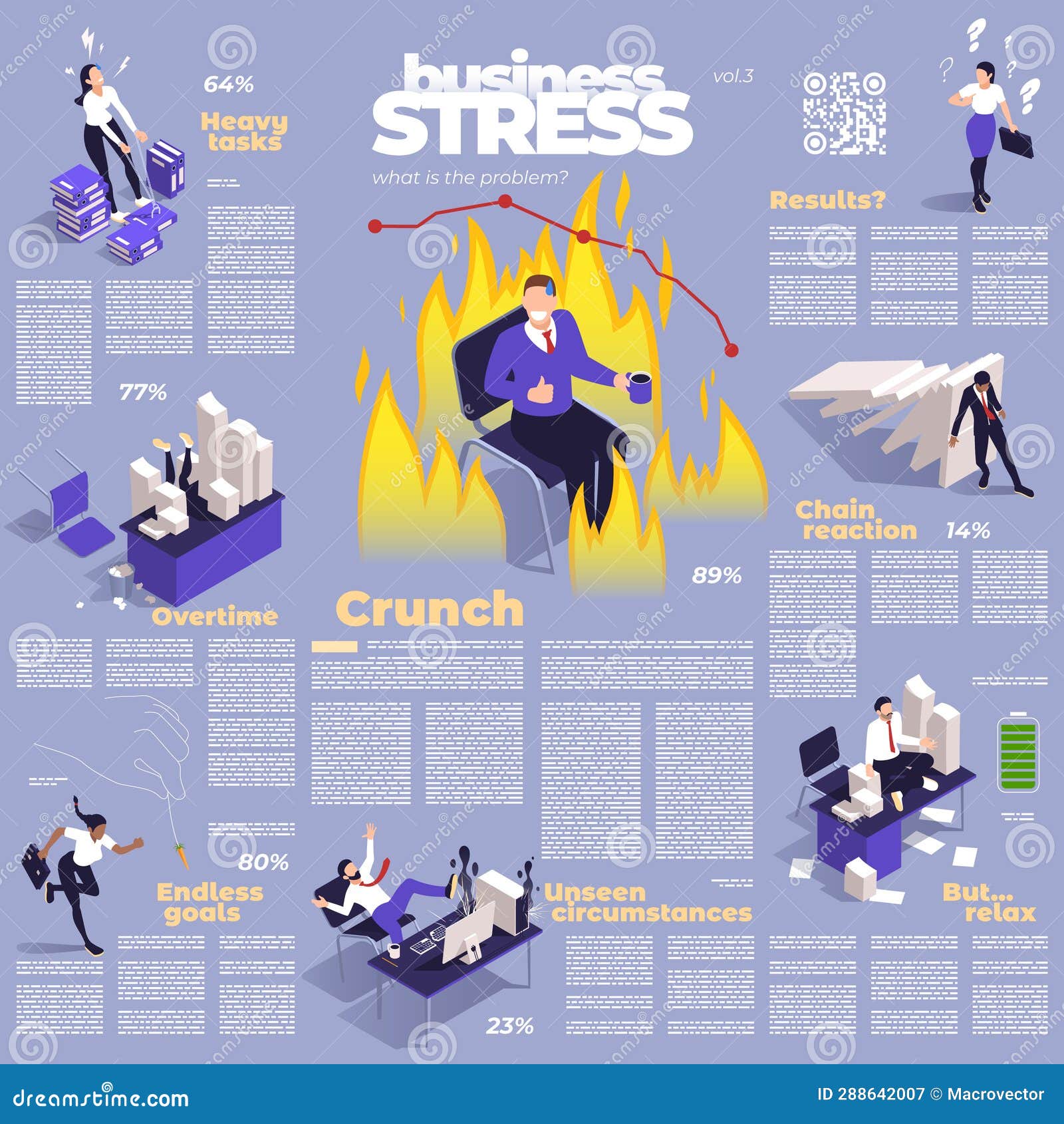Office People Stress Infographics Stock Vector - Illustration of ...
