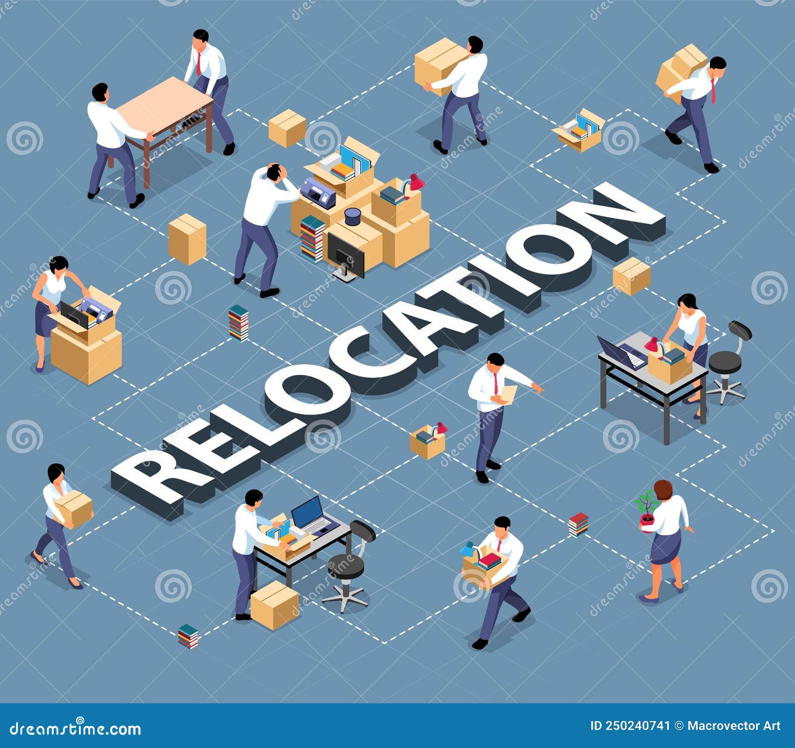 Office Relocation Isometric Flowchart Stock Vector - Illustration of ...