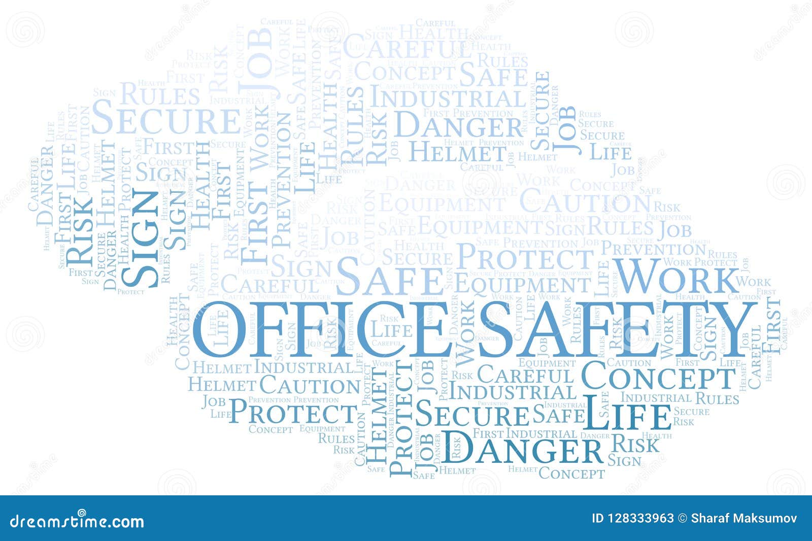 Safety Word Cloud