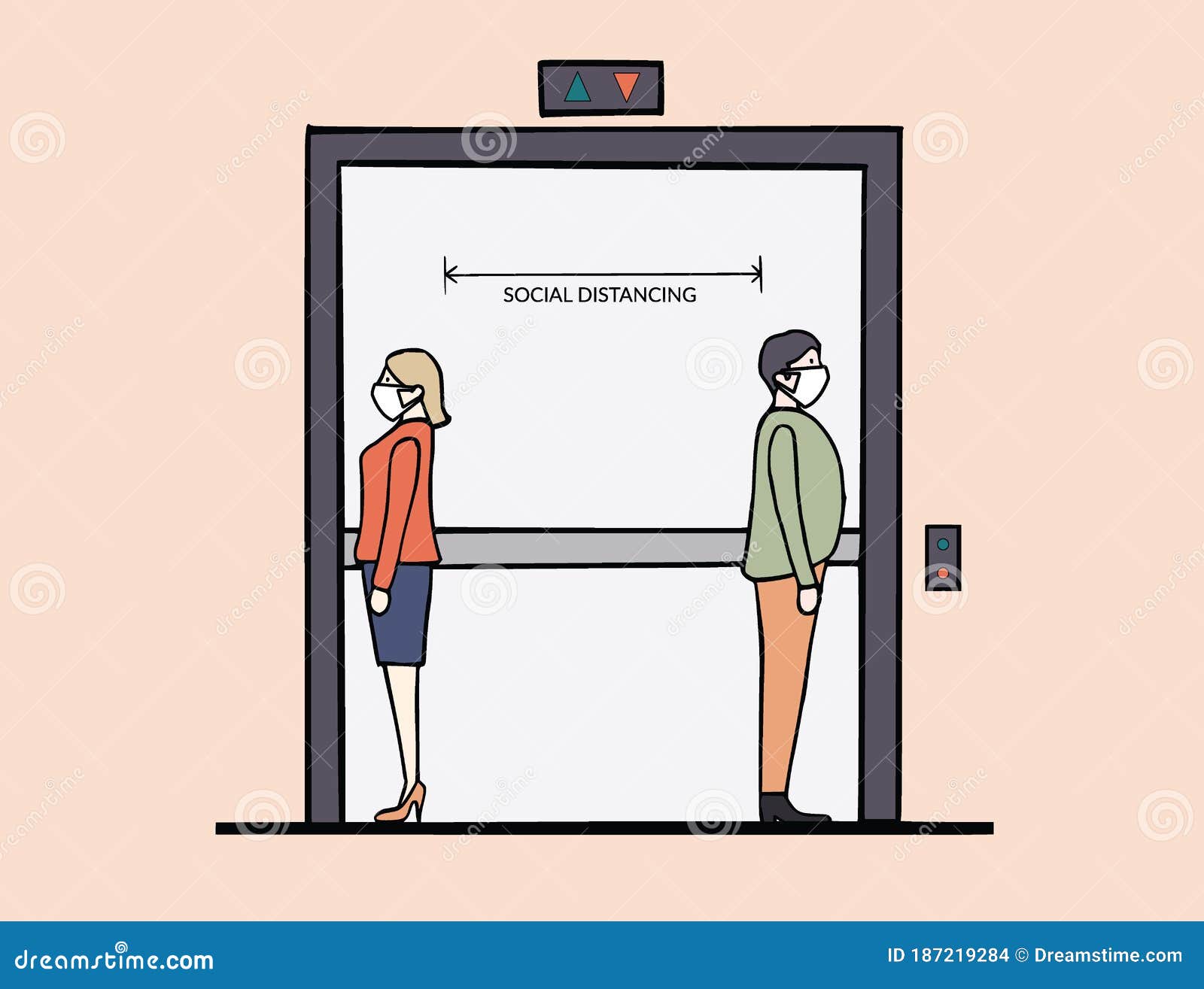 Social Distancing in Elevator. People Wearing Face Masks Use Lift and ...