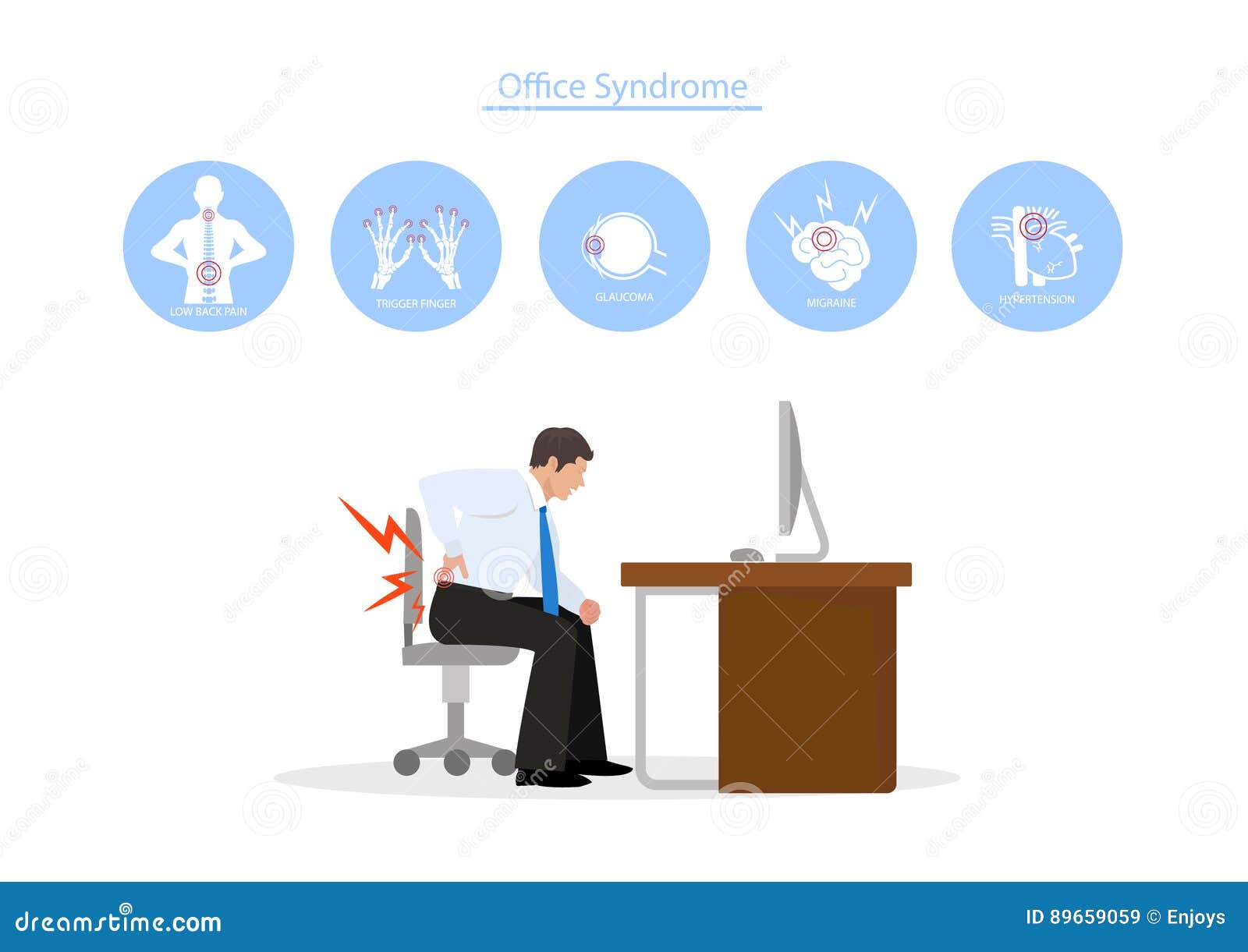 Office Syndrome with Healthy Icon on White Background Stock ...