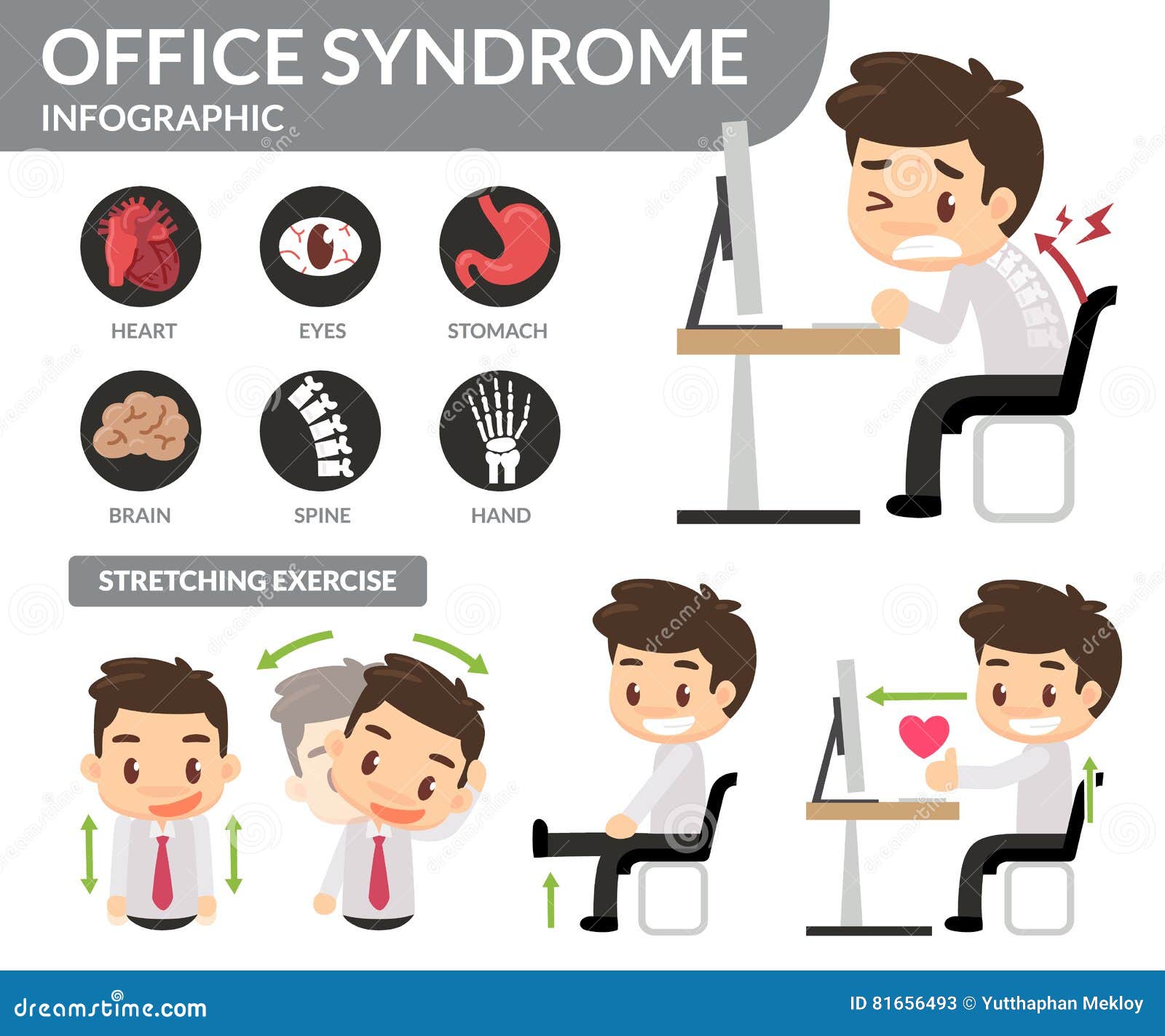 Office Syndrome Info Graphic. Stock Illustration - Illustration of pain ...