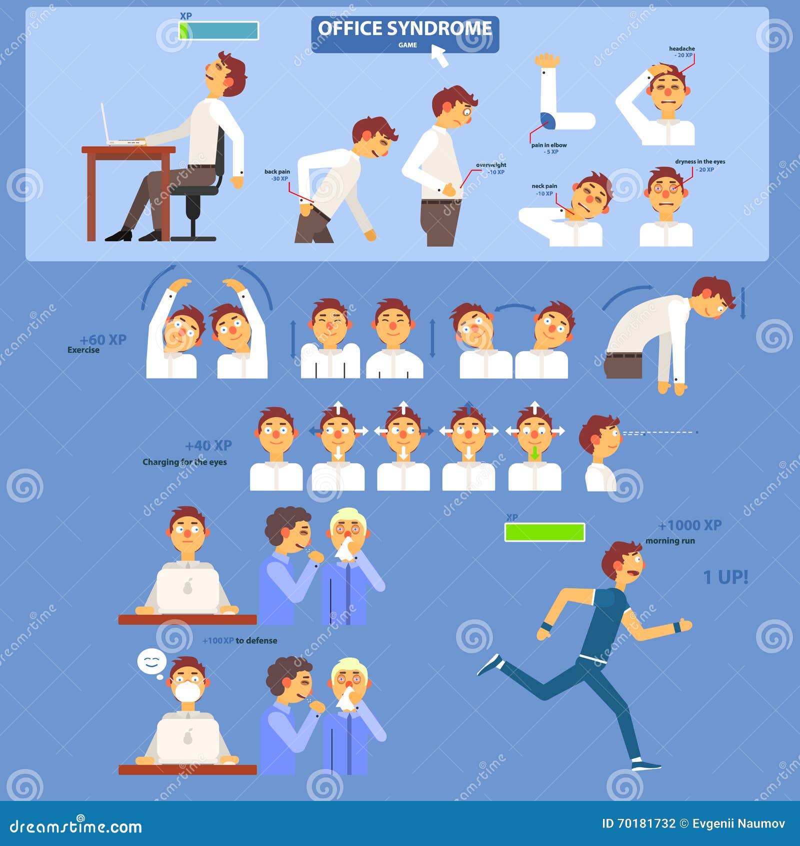 Office Syndrome Infographics Stock Vector - Illustration of pain, neck ...