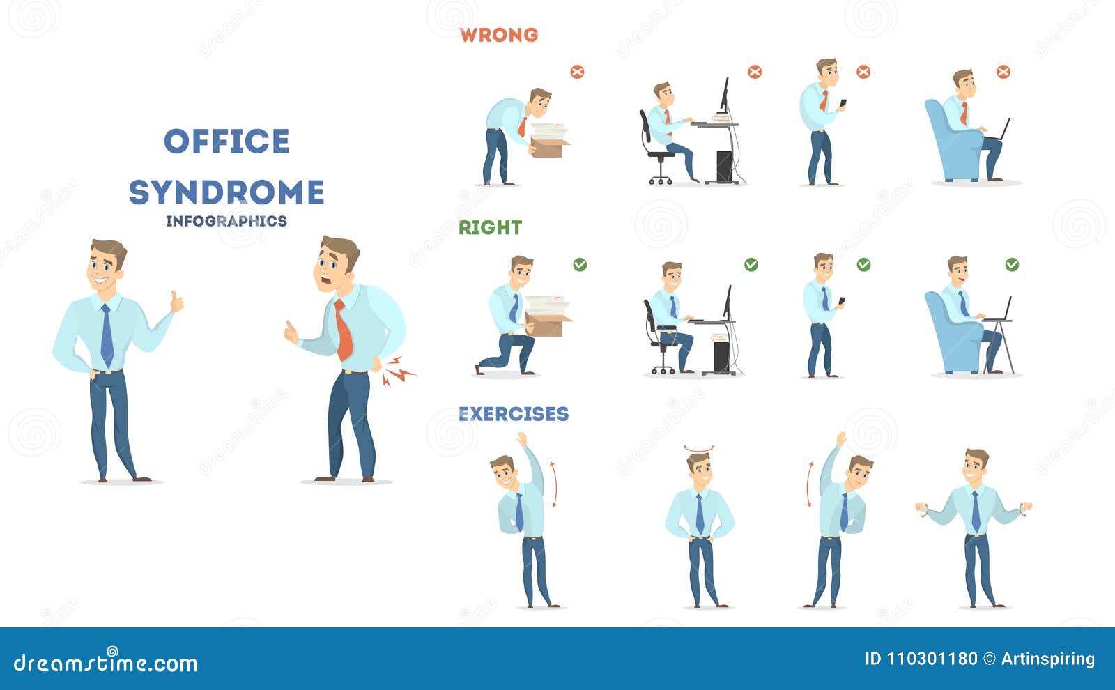 Office Syndrome Banner Infographic. Vector Signs For Web Graphics ...