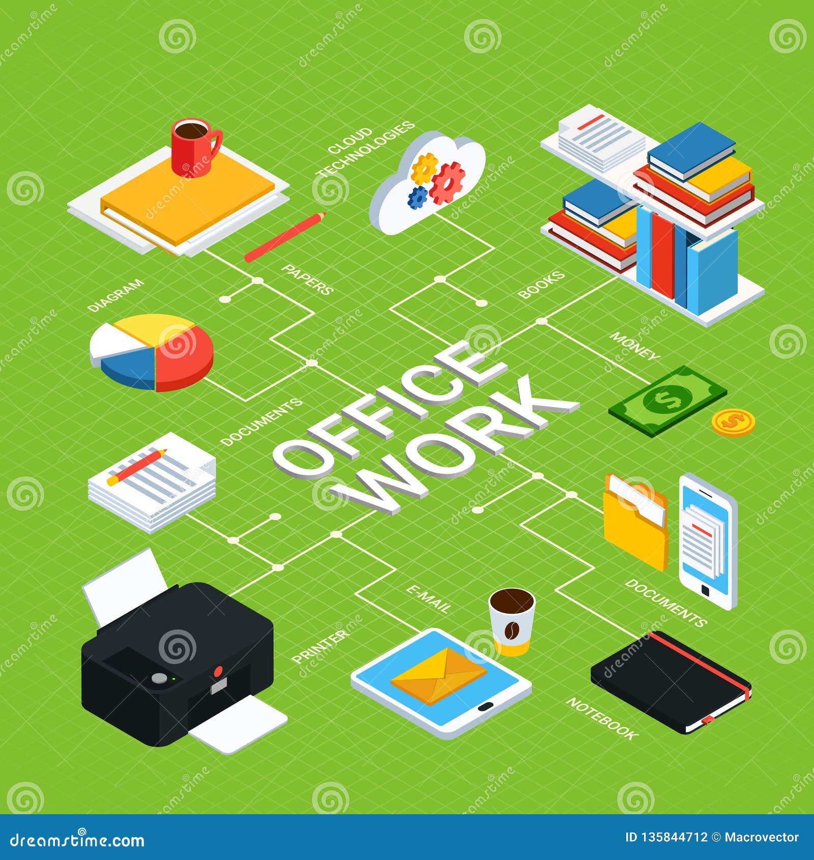 Office Work Isometric Background Stock Vector - Illustration of ...