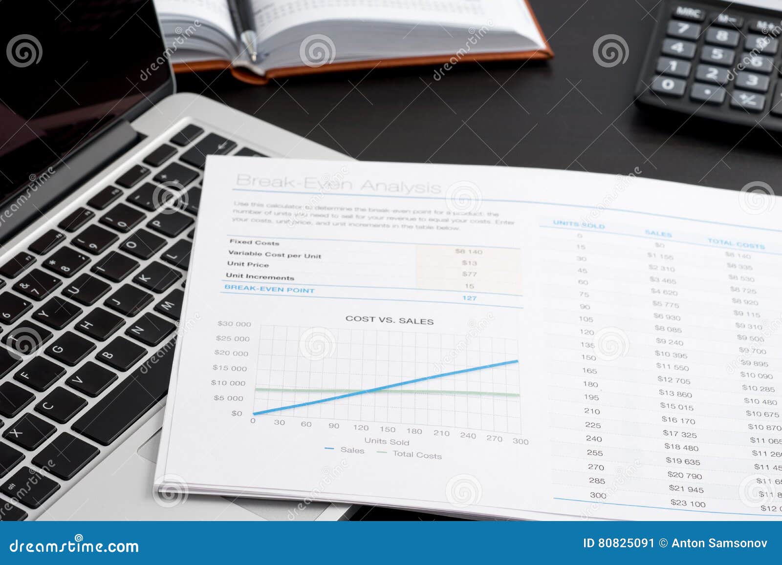Office Workplace with Calculators Stock Image - Image of chart ...
