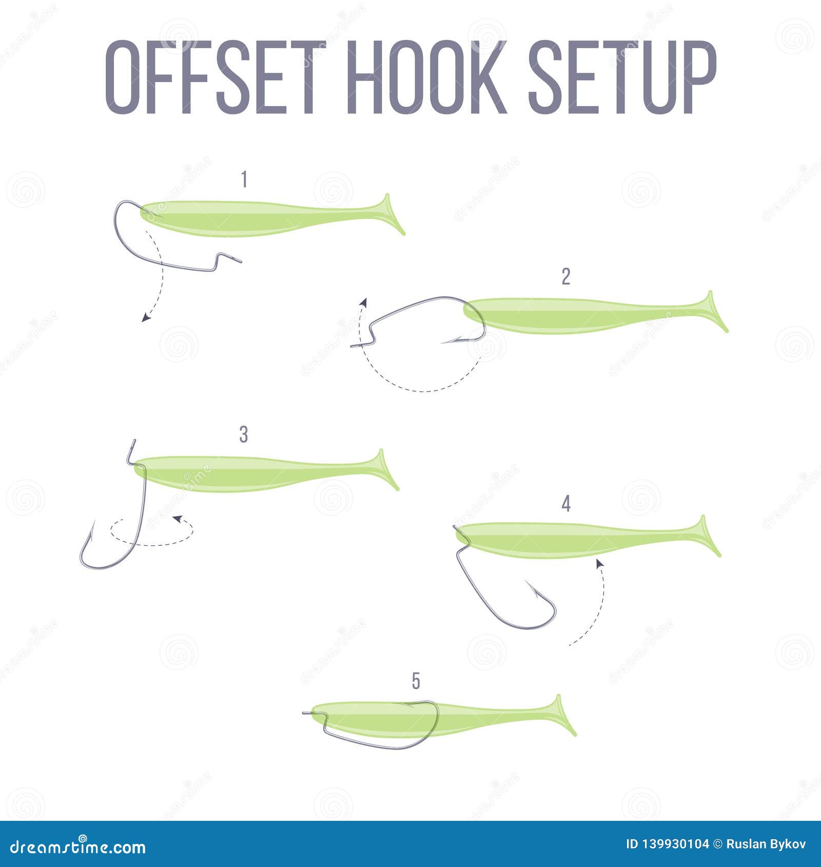 Carolina Rig And Fishing Bait Method For Bass Fish Catching Outline ...