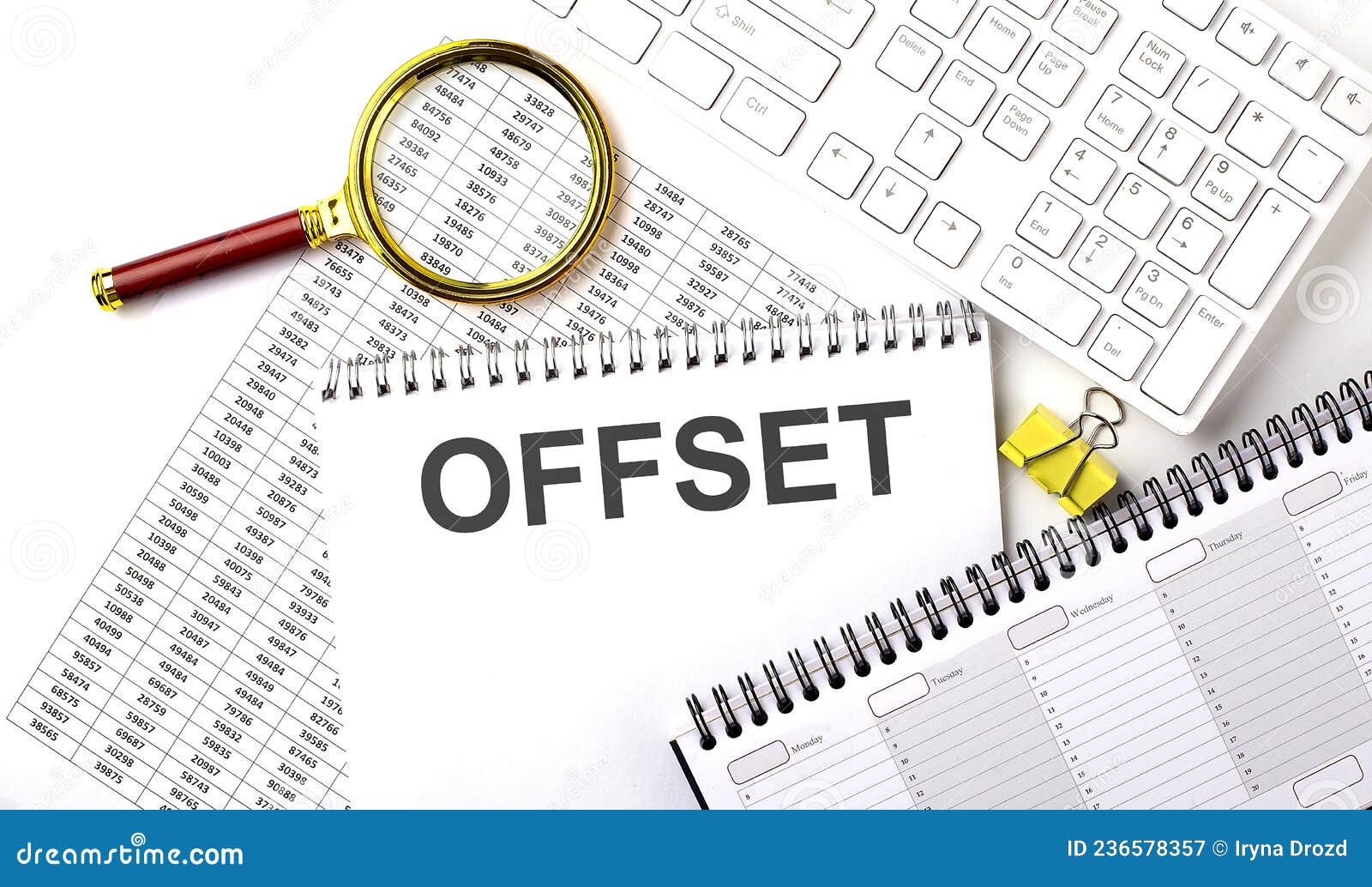 OFFSET Text Written on a Notebook on Chart with Keyboard and Planning ...