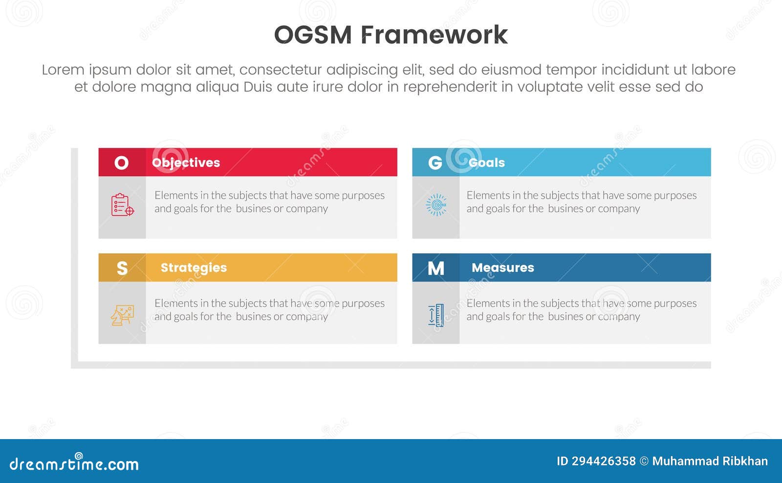 Ogsm Goal Setting and Action Plan Framework Infographic 4 Point Stage ...
