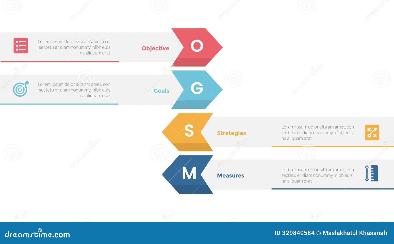 OGSM Model Framework Infographics Template Diagram With Horizontal Circle And Badge Modification ...