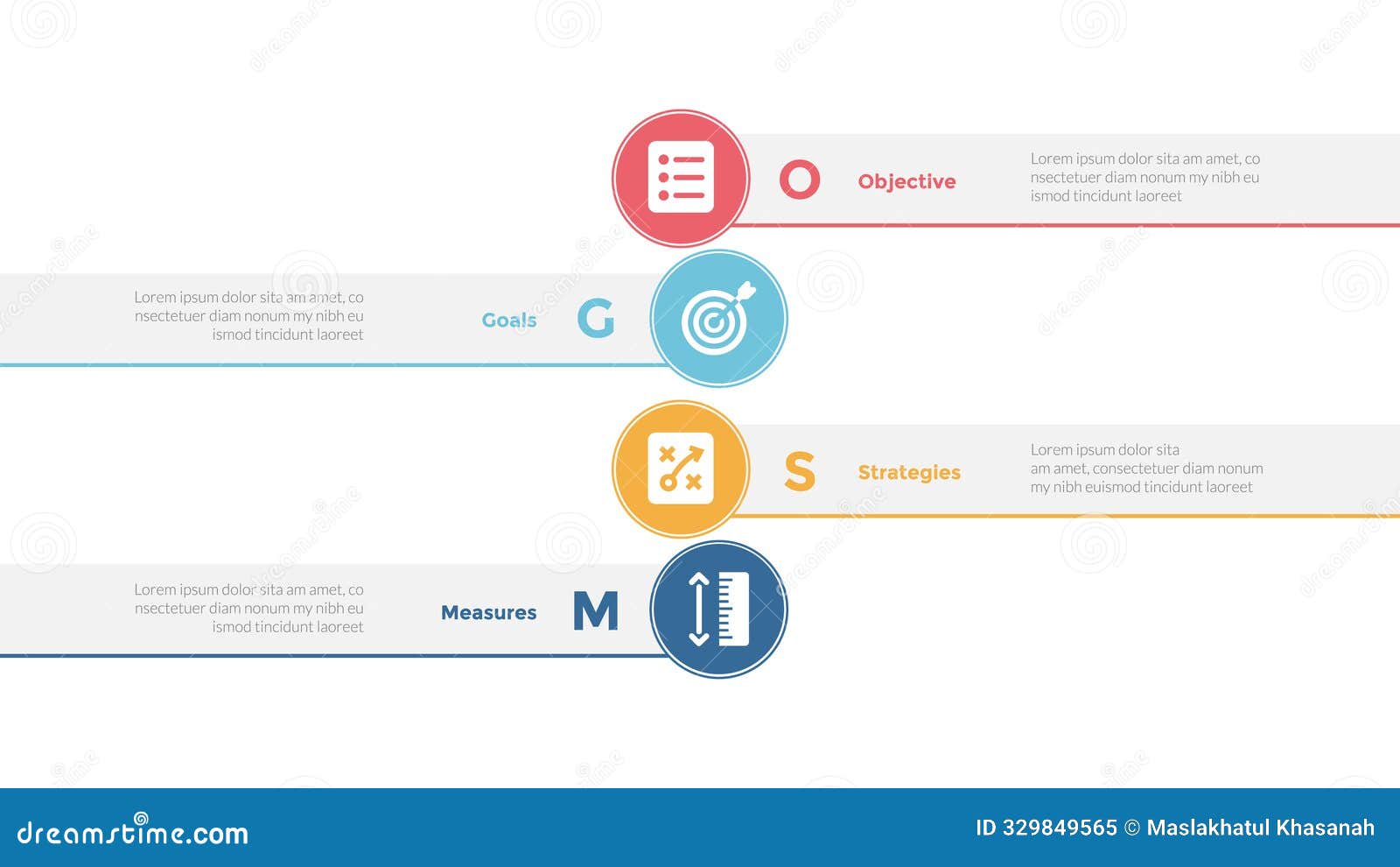 OGSM Model Framework Infographics Template Diagram With Sharp Circle ...