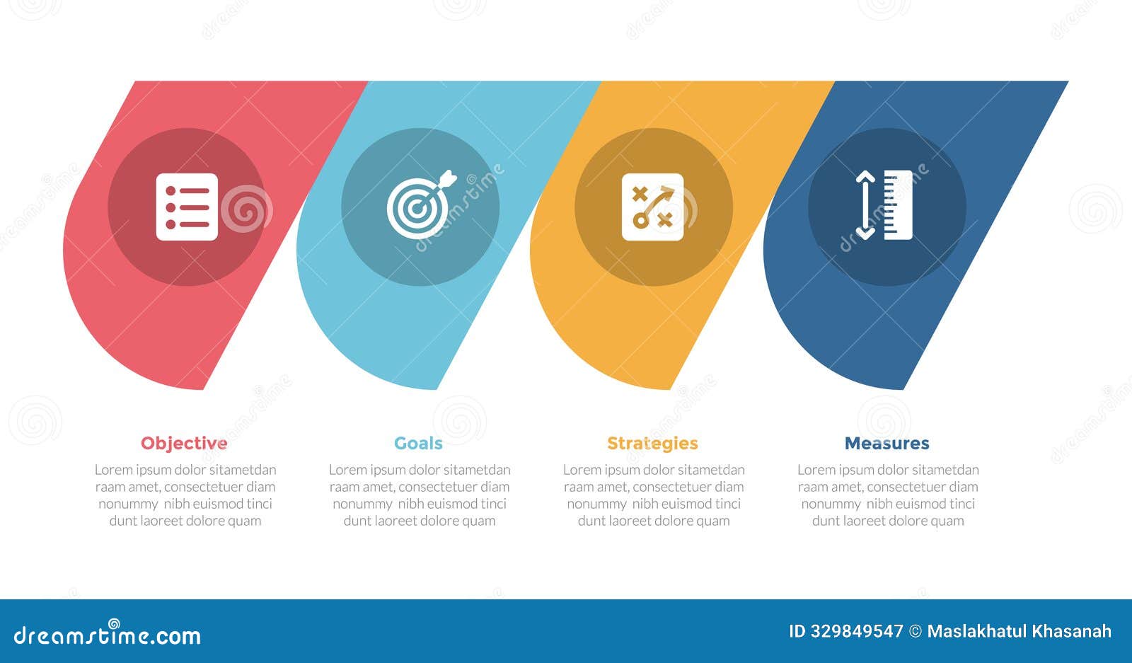 OGSM Model Framework Infographics Template Diagram with Sharp Circle ...