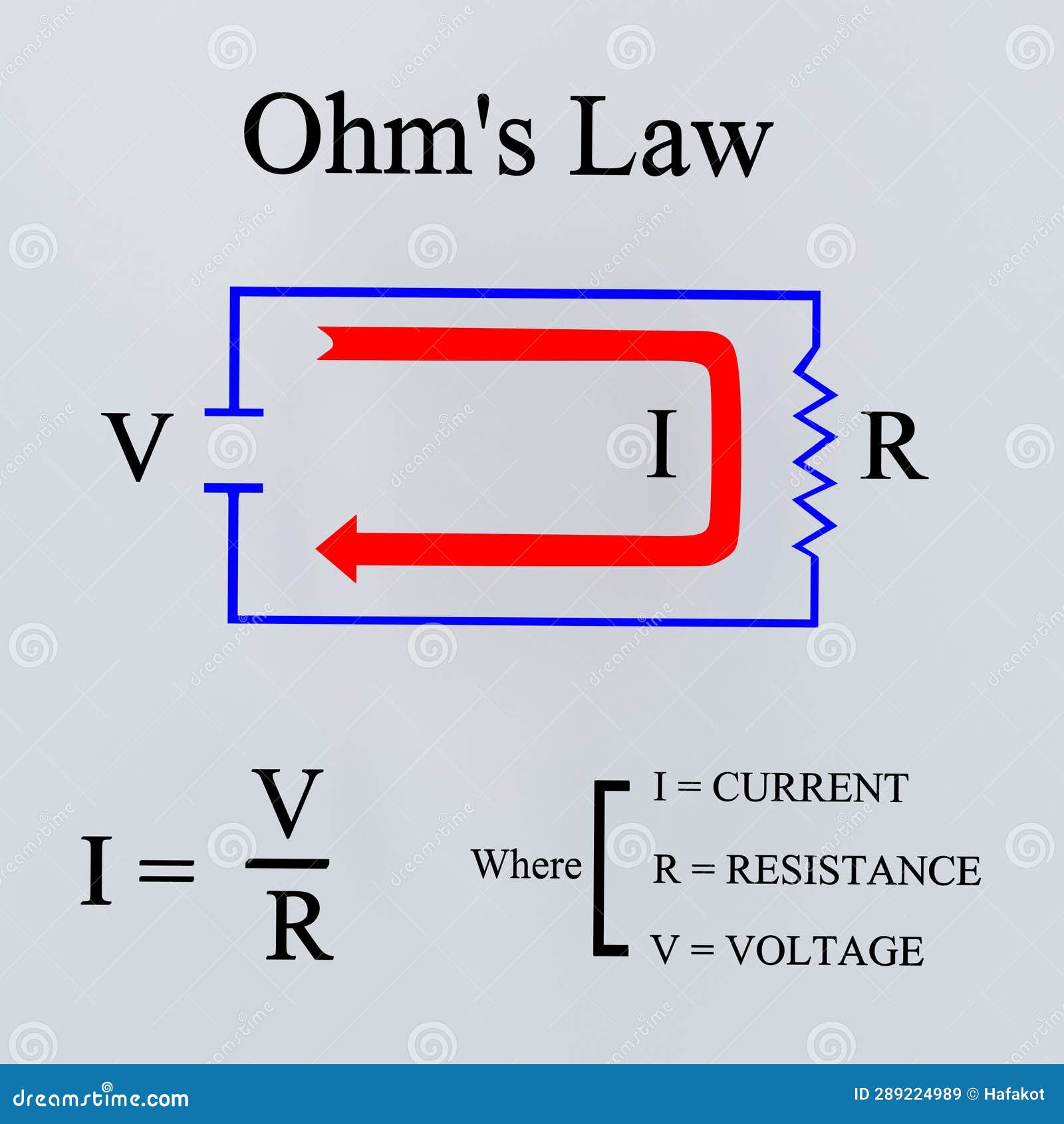 Ohm s Law concept stock illustration. Illustration of calculator ...