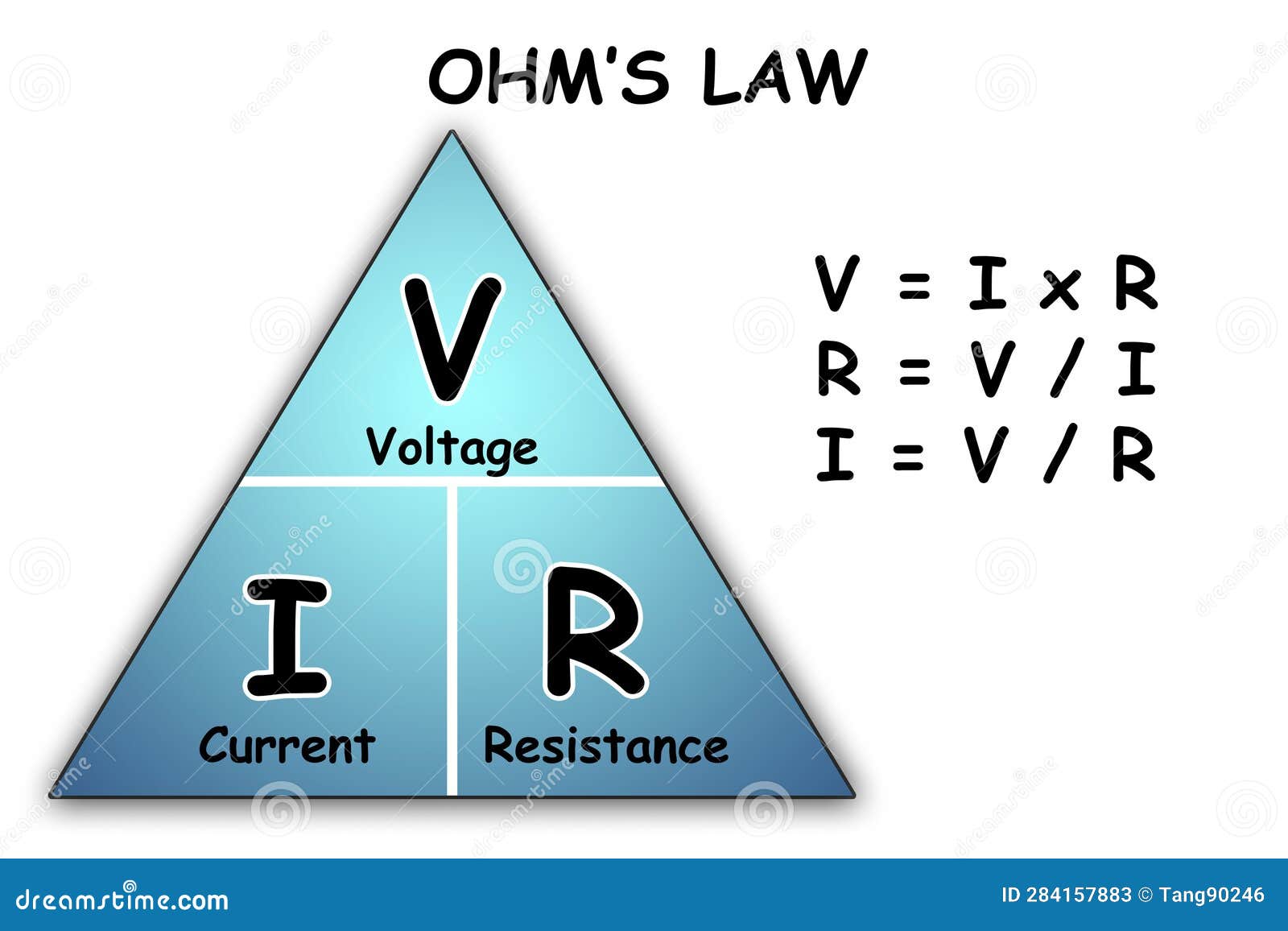 Ohms - Wet Geïsoleerd Op Wit Stock Illustratie - Illustration of leer ...