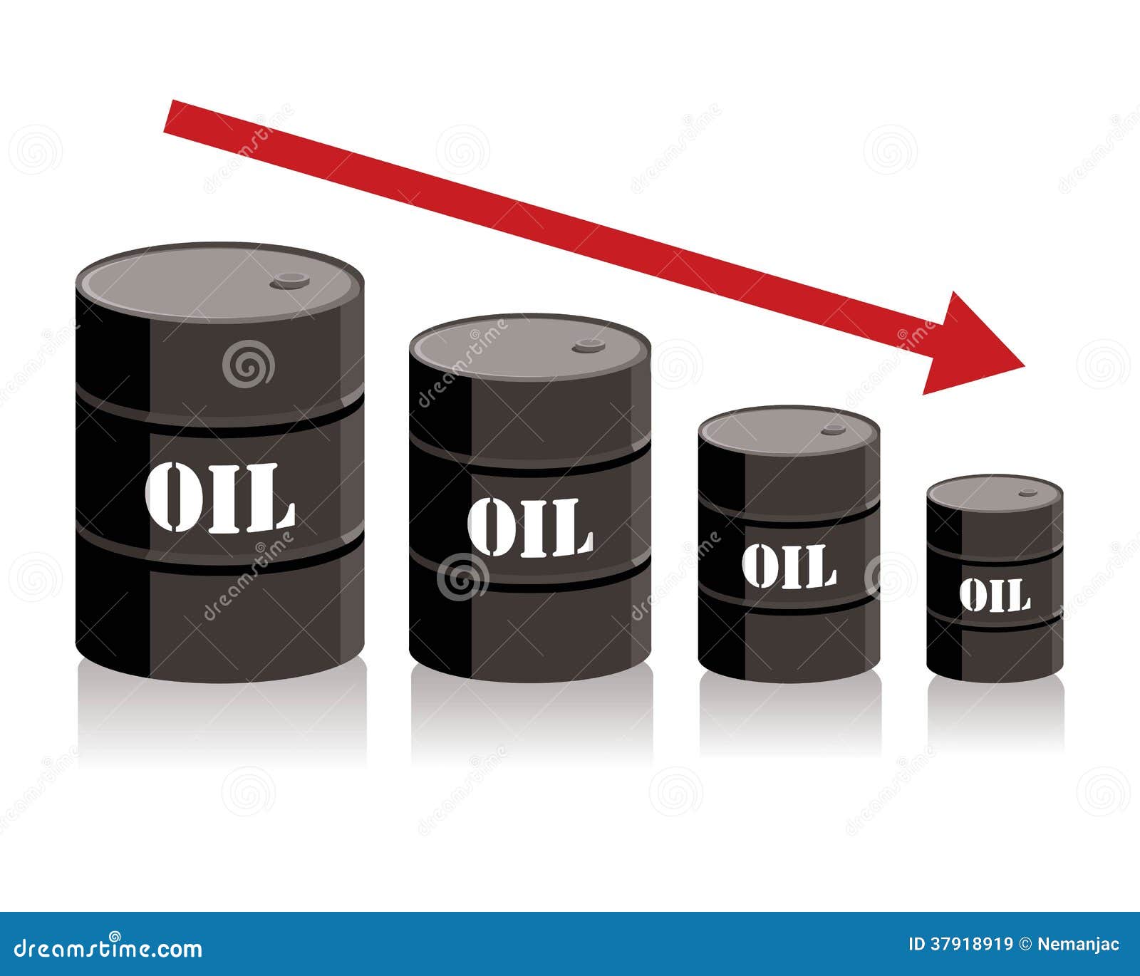Oil Barrel Chart Graph with Red Arrow Pointing Down Stock Illustration ... Oil Barrel Chart Graph with Red Arrow Pointing Down Stock Illustration ...