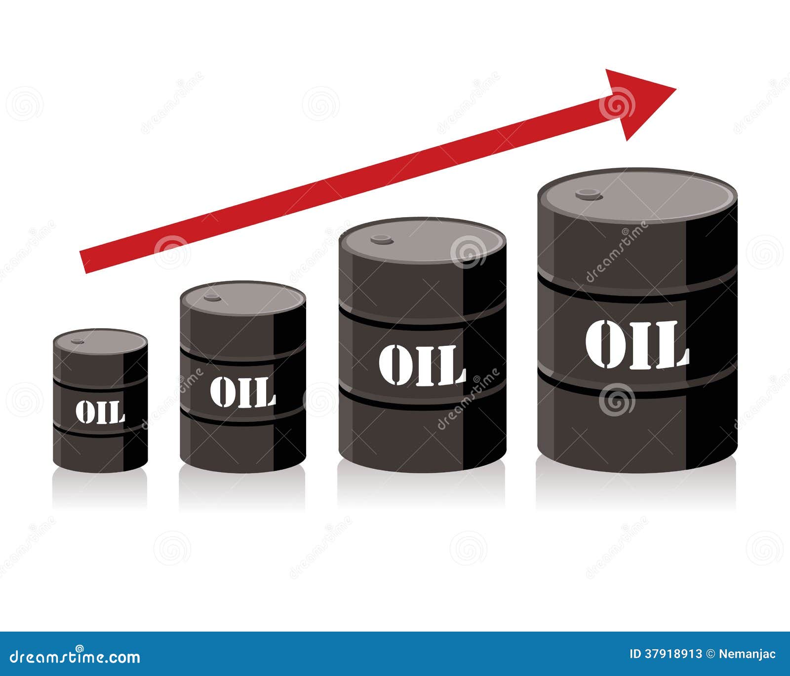 Oil Barrel Chart Graph with Red Arrow Pointing Up Stock Illustration ... Oil Barrel Chart Graph with Red Arrow Pointing Up Stock Illustration ...