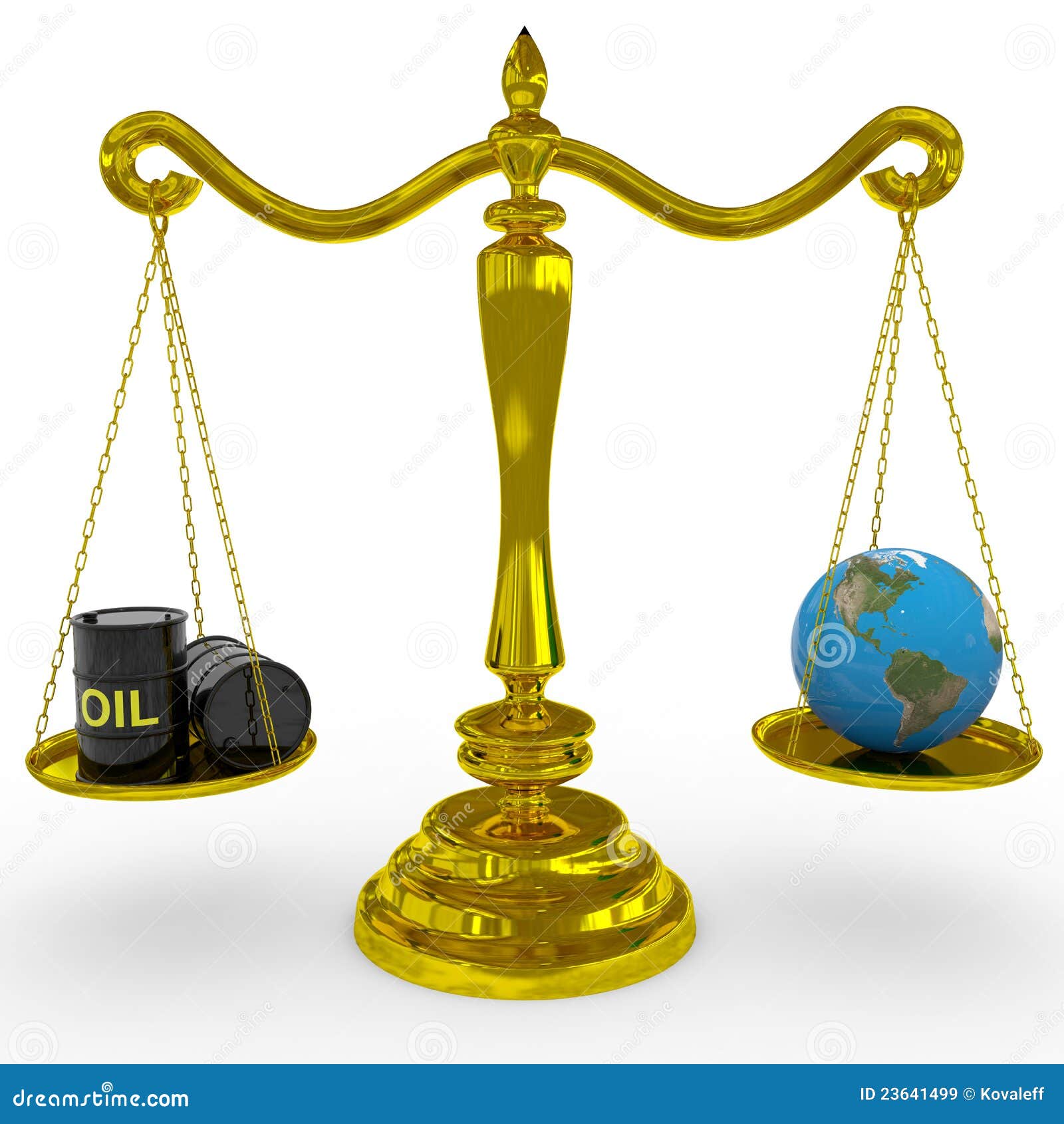 Oil Barrel and Earth Globe on a Scales. Stock Illustration ...