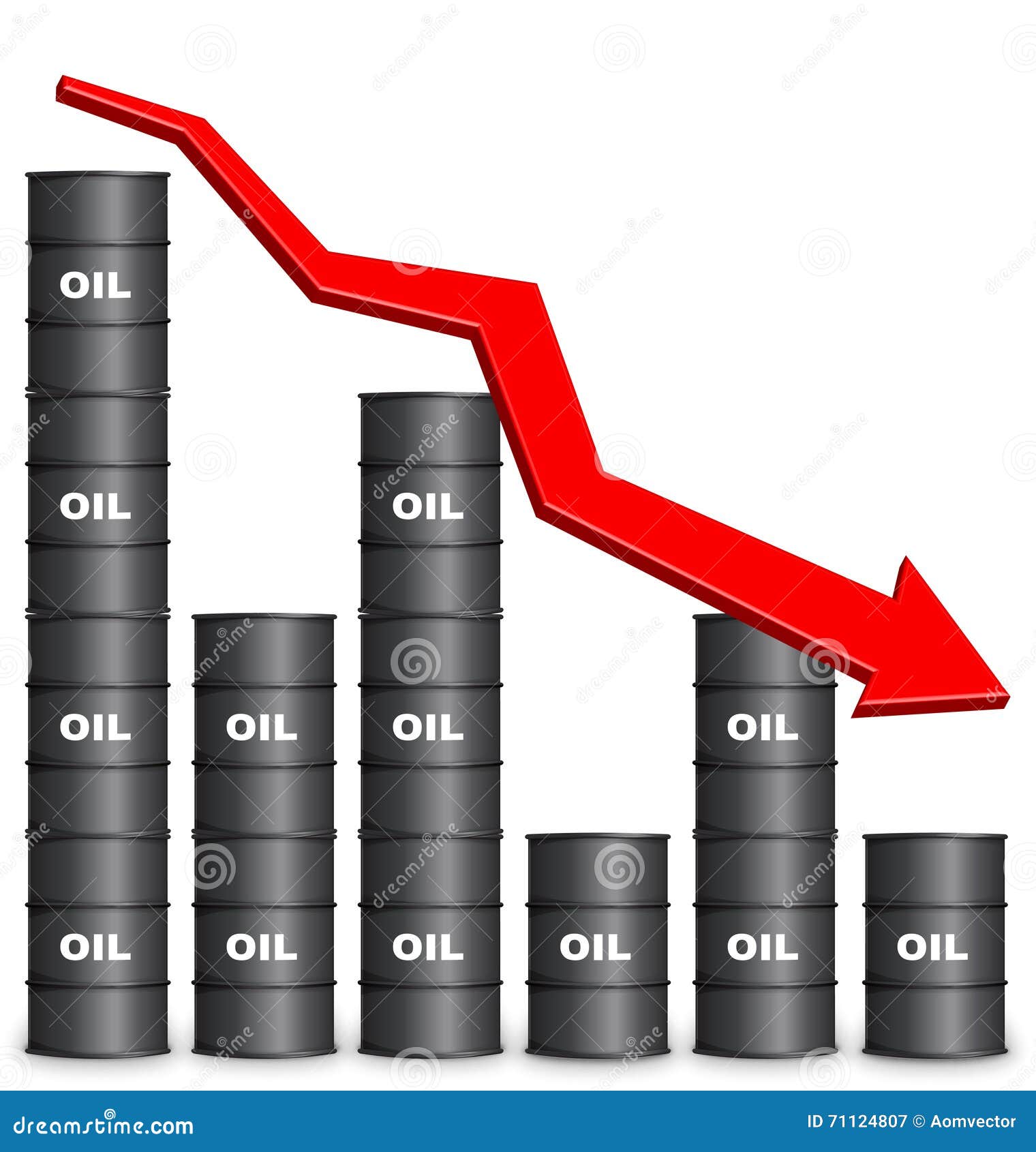 Down Trend Charts Cartoon Vector | CartoonDealer.com #6772619