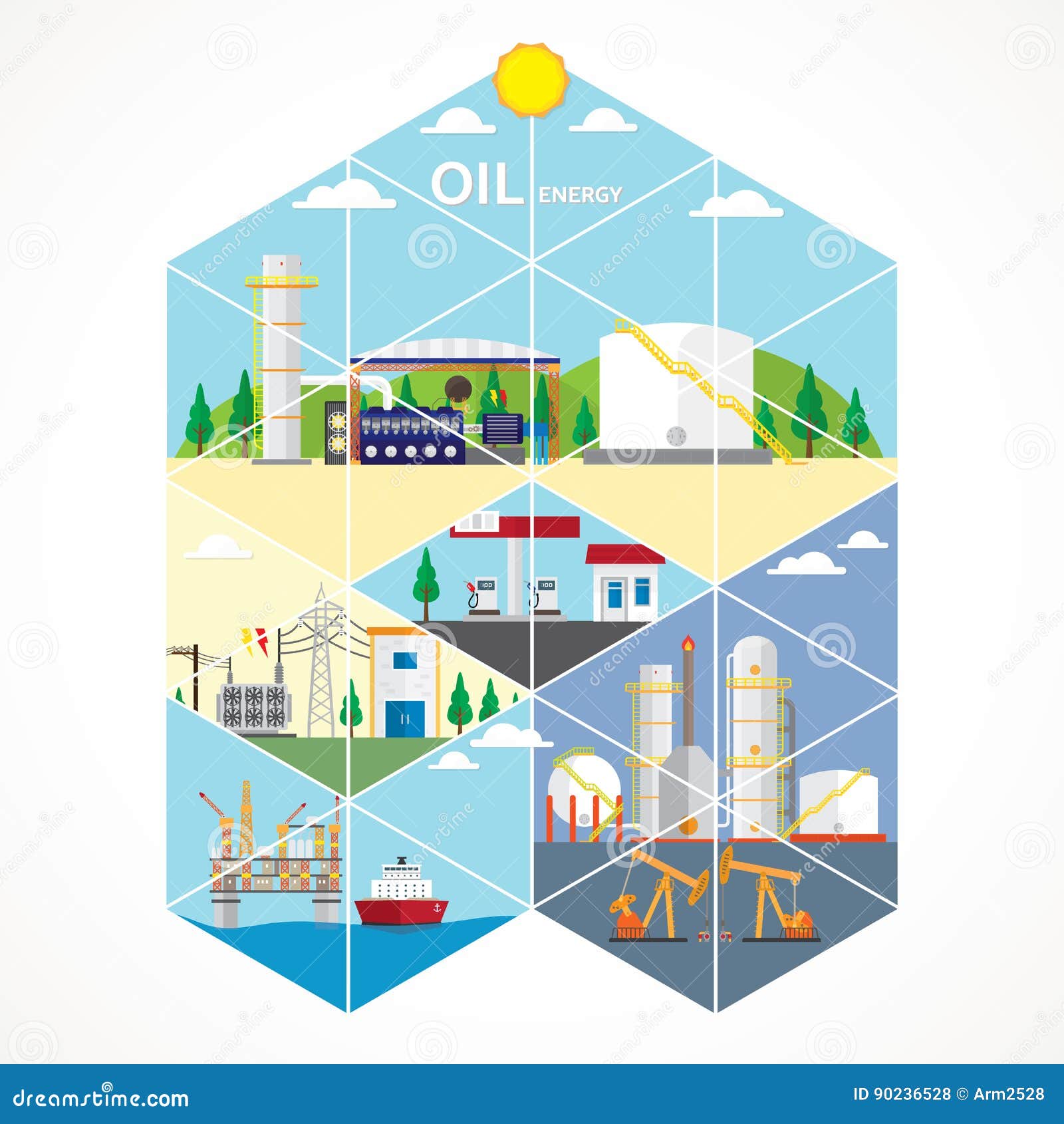 Oil energy stock vector. Illustration of process, fuel - 90236528