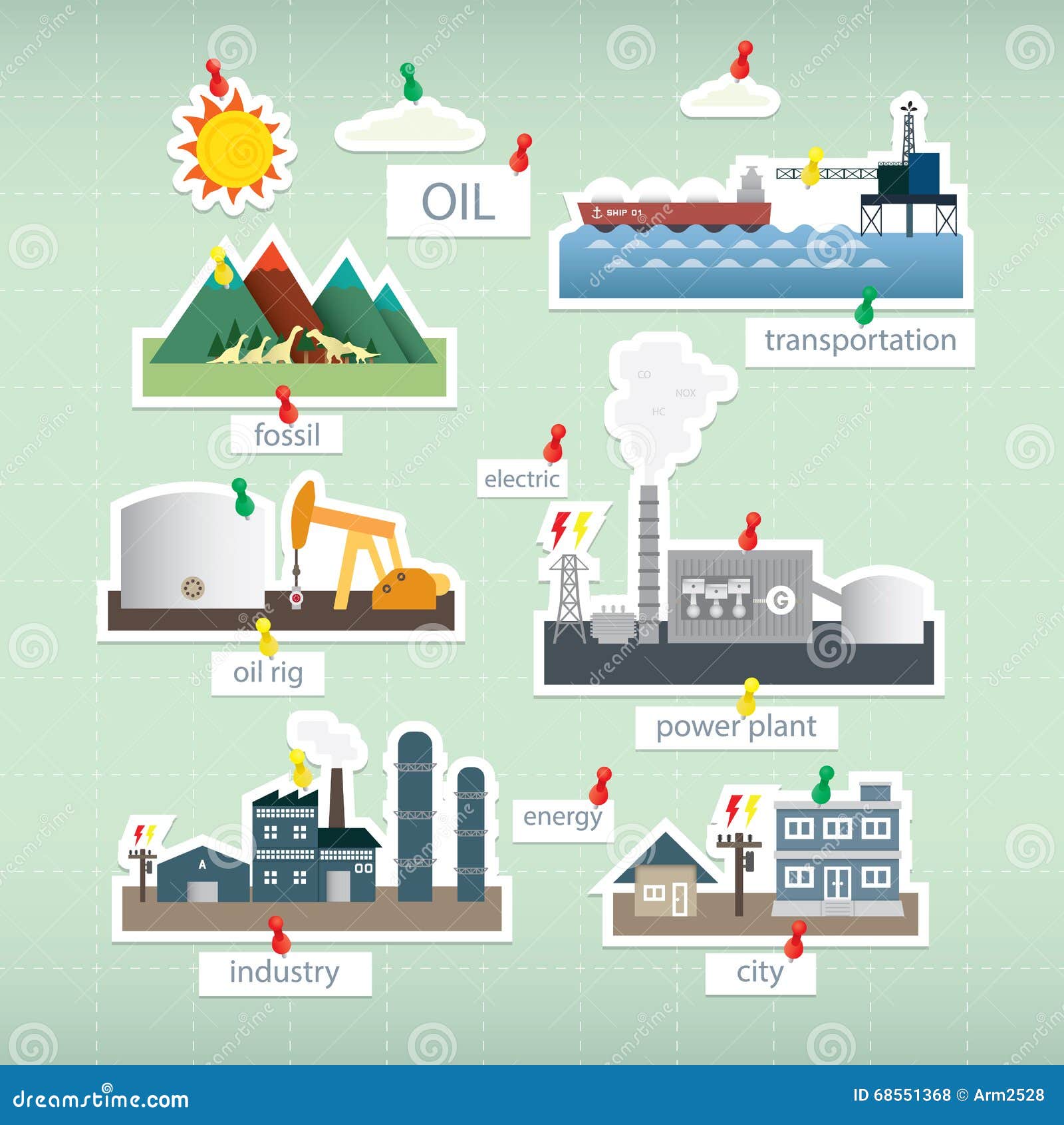 Oil energy stock vector. Illustration of city, resource - 68551368
