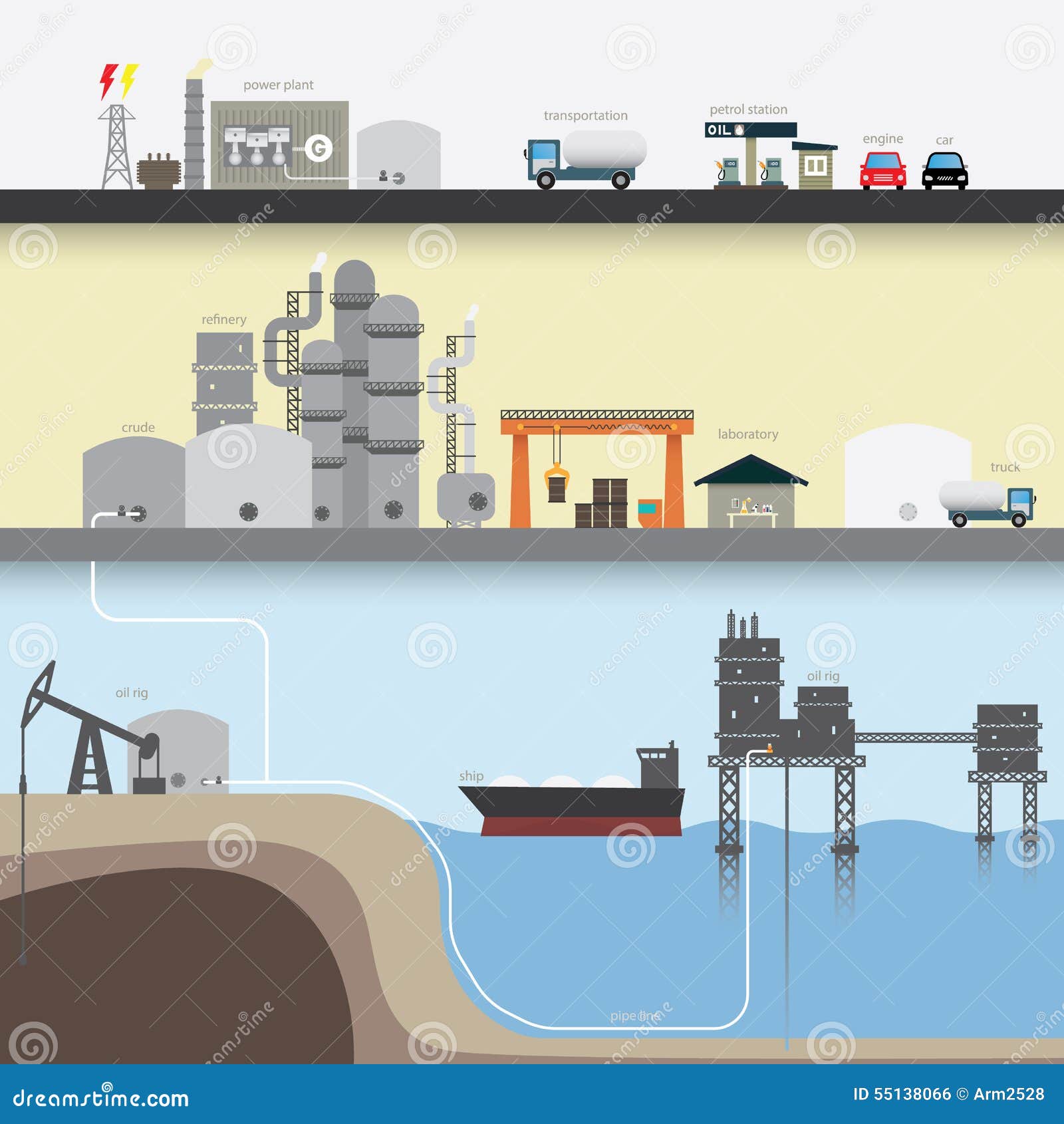 Oil graphic stock vector. Illustration of produce, shipping - 55138066