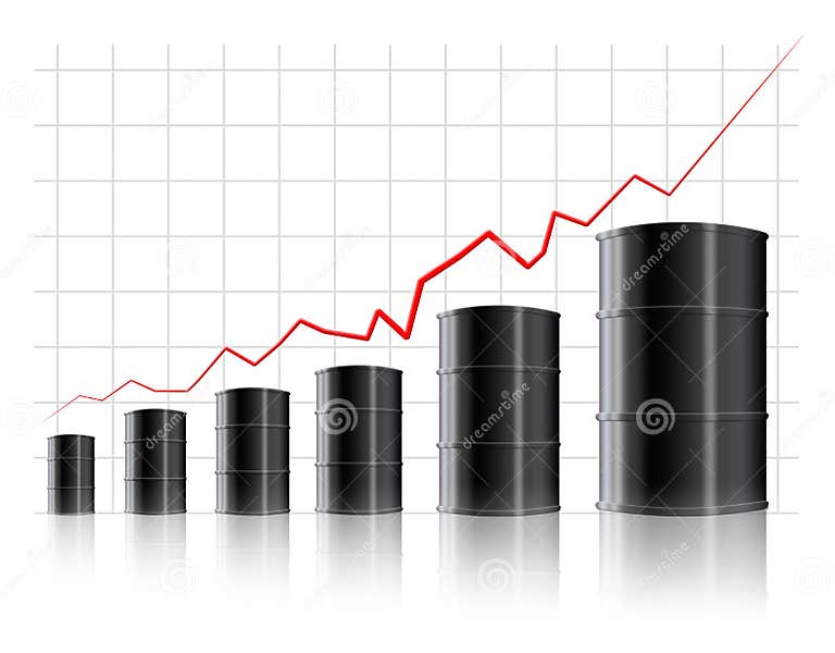 Oil increase illustration stock illustration. Illustration of metal ...