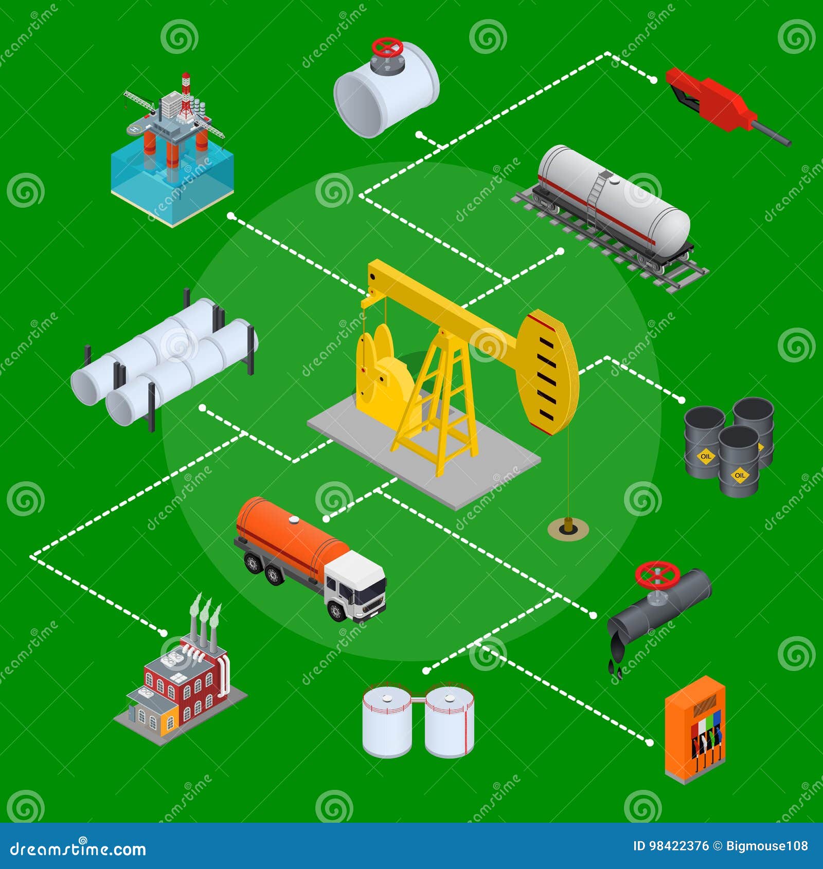 Oil Industry and Energy Resource Concept. Vector Stock Vector ...