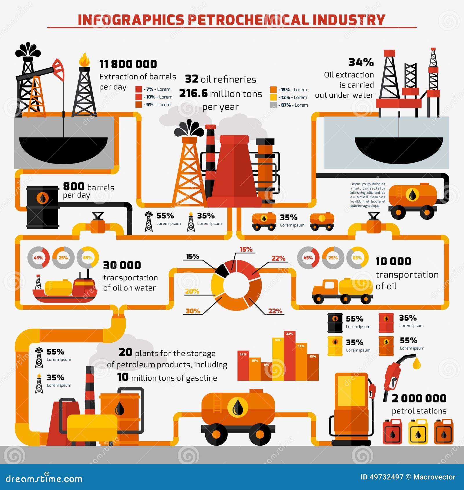 Oil Drilling Rig With Charts Stock Illustration | CartoonDealer.com ...