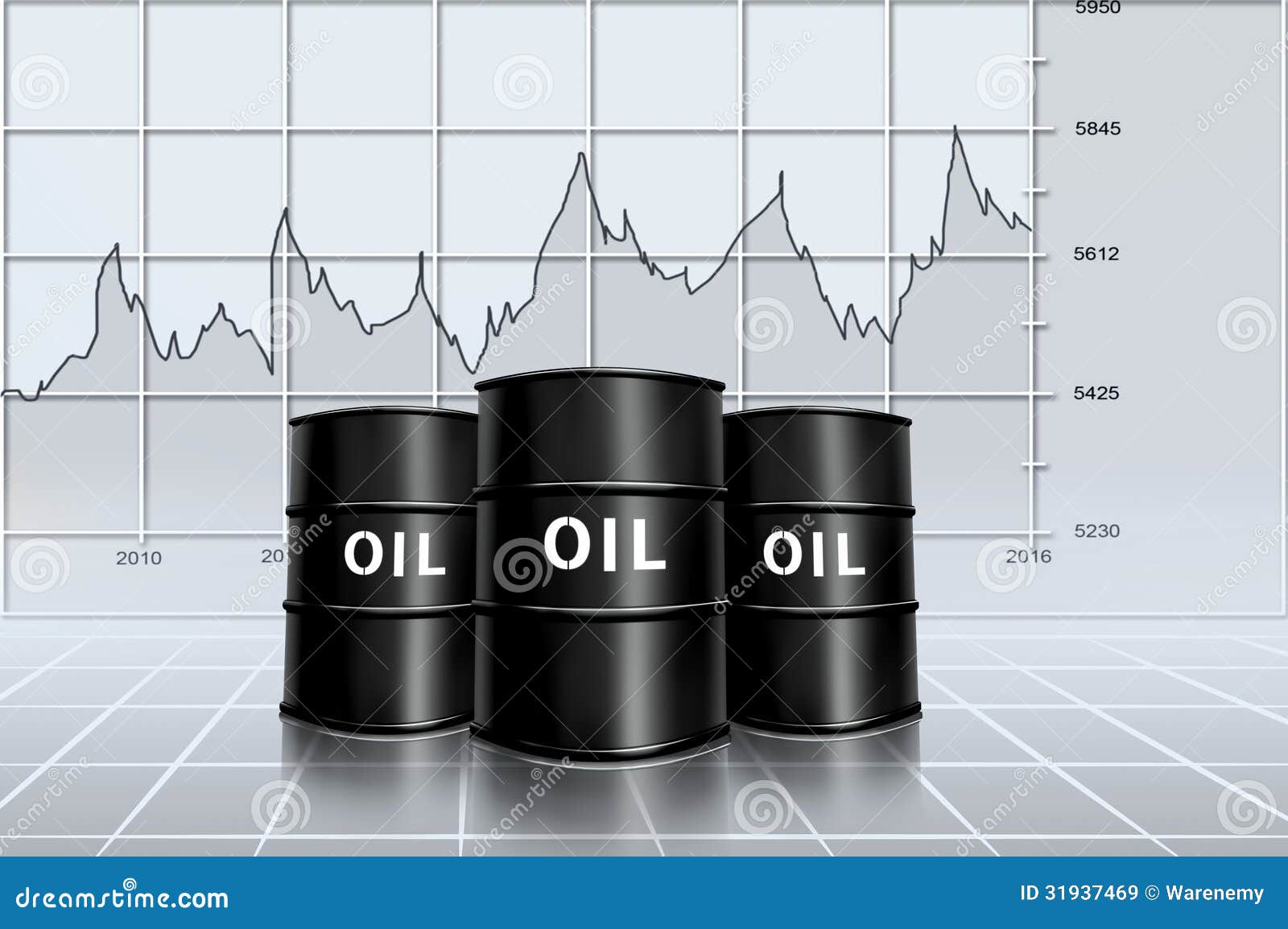 Oil price analysis stock illustration. Illustration of petroleum - 31937469