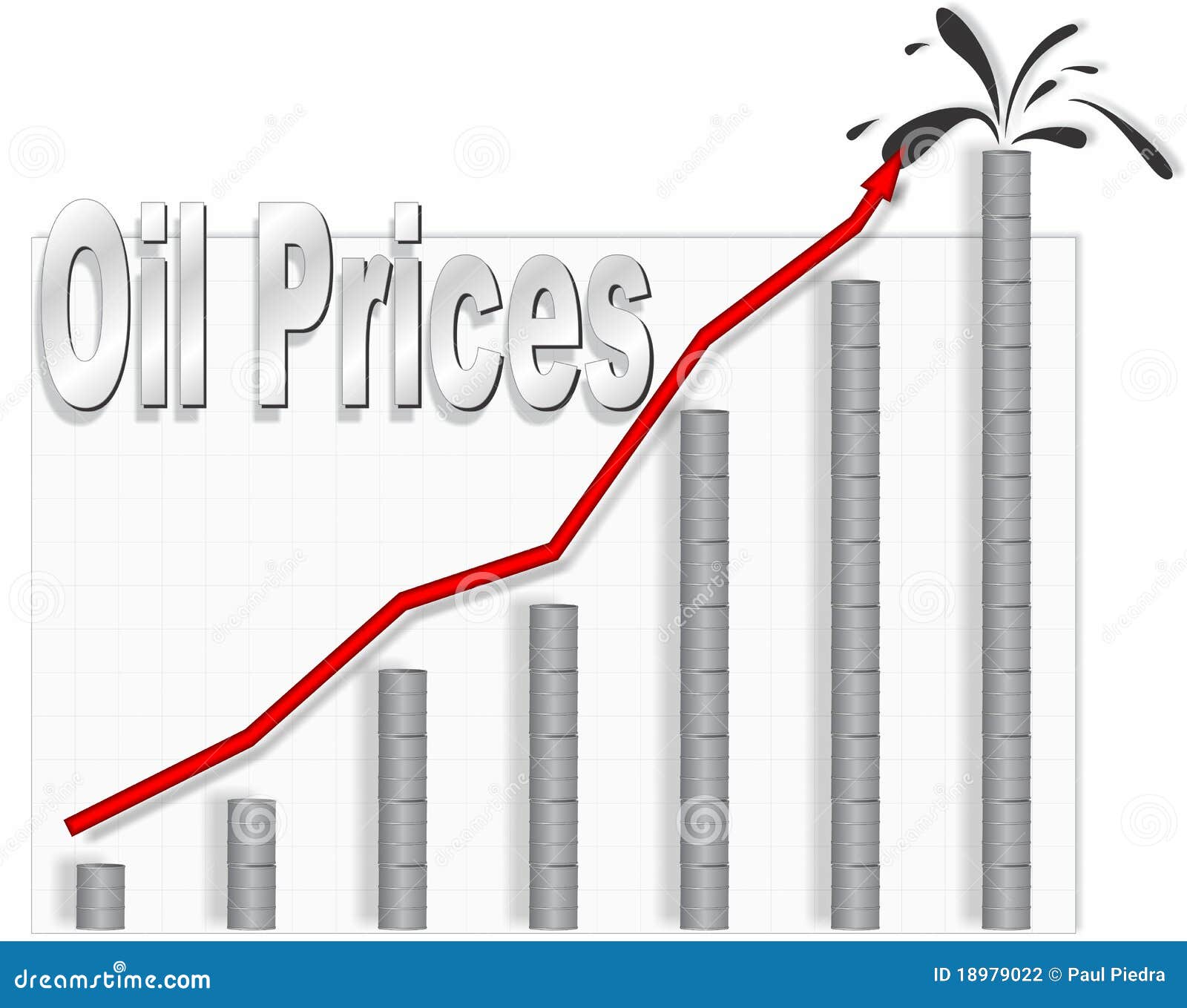 Oil Price Chart stock vector. Illustration of dependence - 18979022