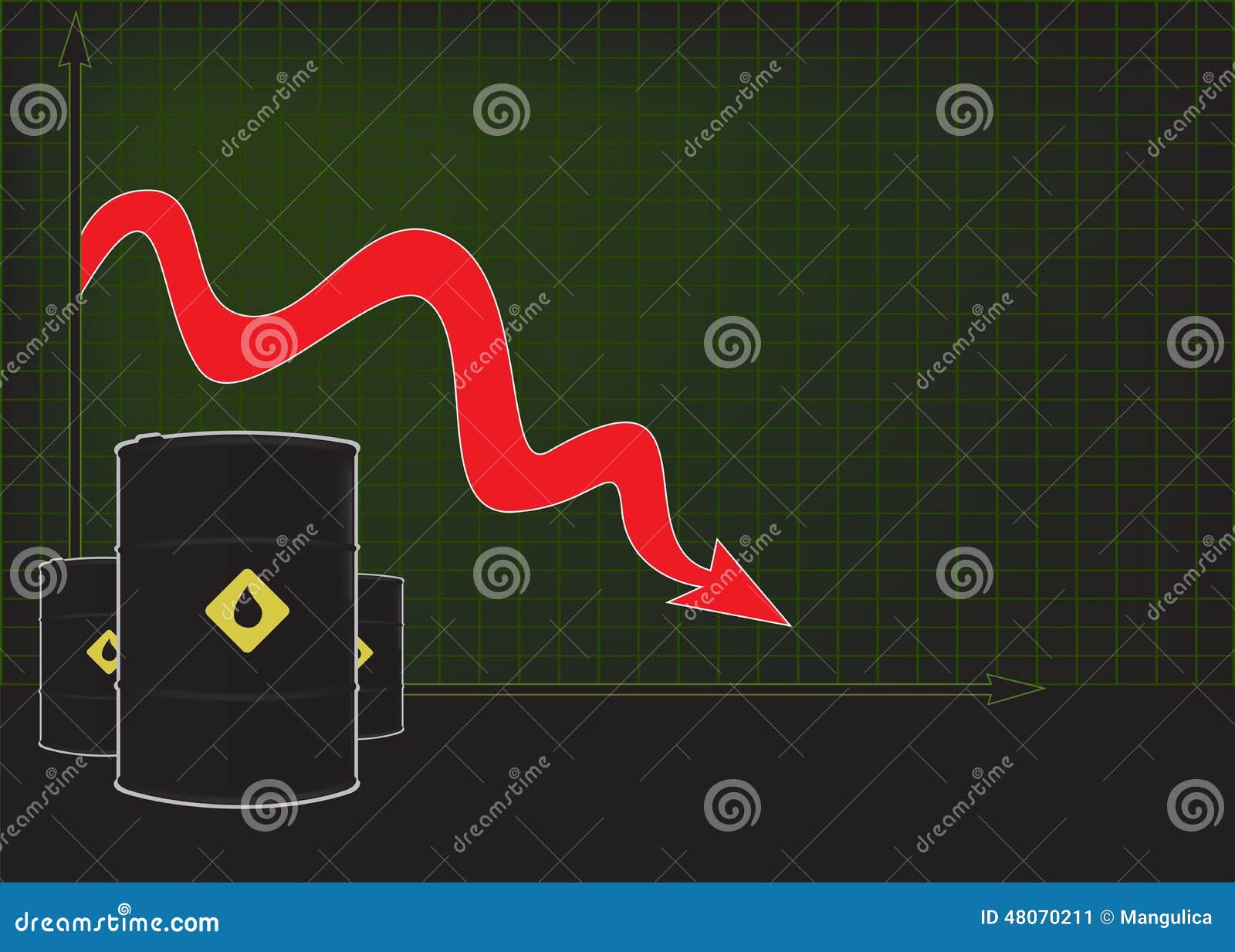 Oil Price Fall Graph with Red Down Arrow Stock Vector - Illustration of ...