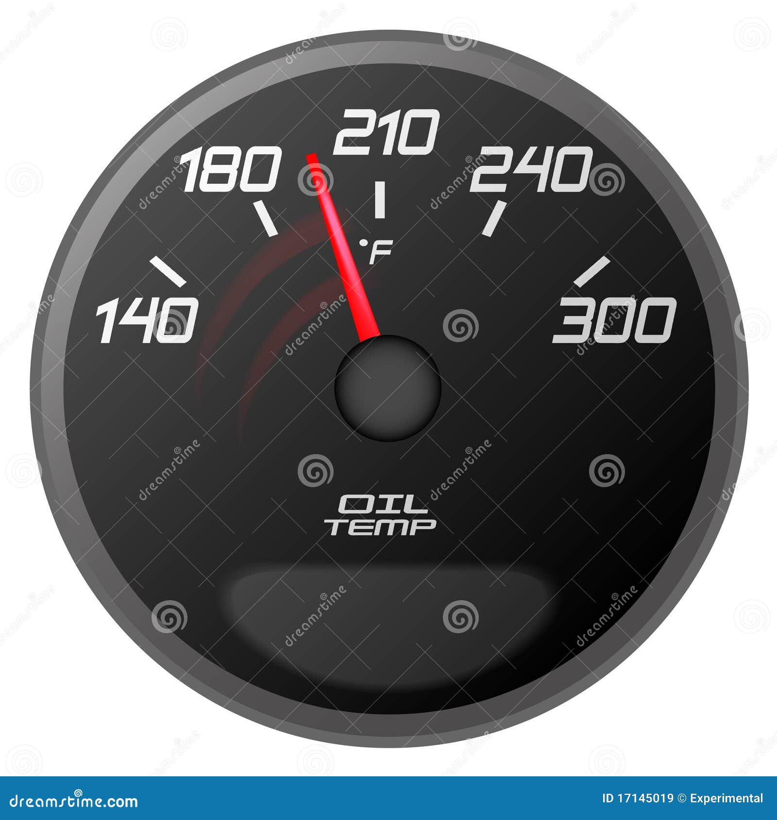 Oil temperature meter stock vector. Illustration of creative - 17145019