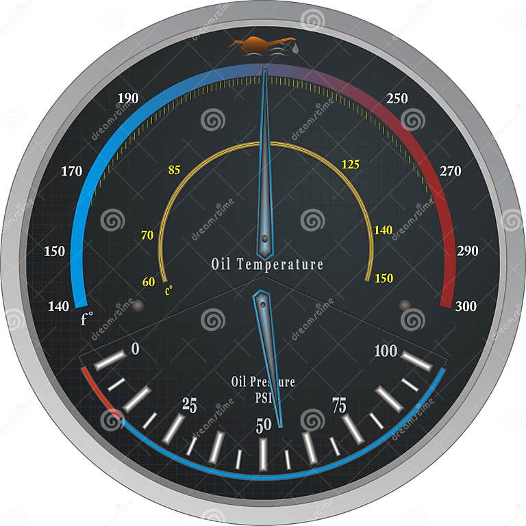 Oil Temperature/Pressure Gauge Vector Stock Vector - Illustration of ...