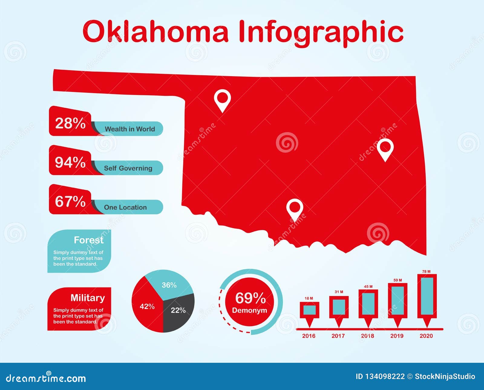 Oklahoma State USA Map with Set of Infographic Elements in Red Color in ...