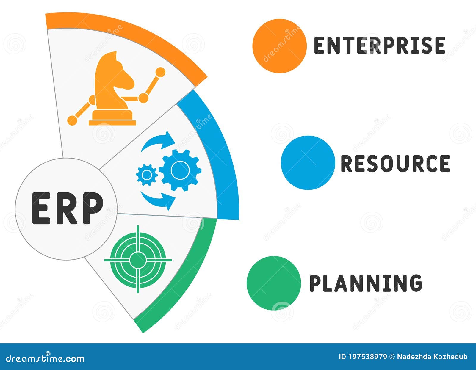 Erp - Enterprise Resource Planning Business Concept Background. Vector ...
