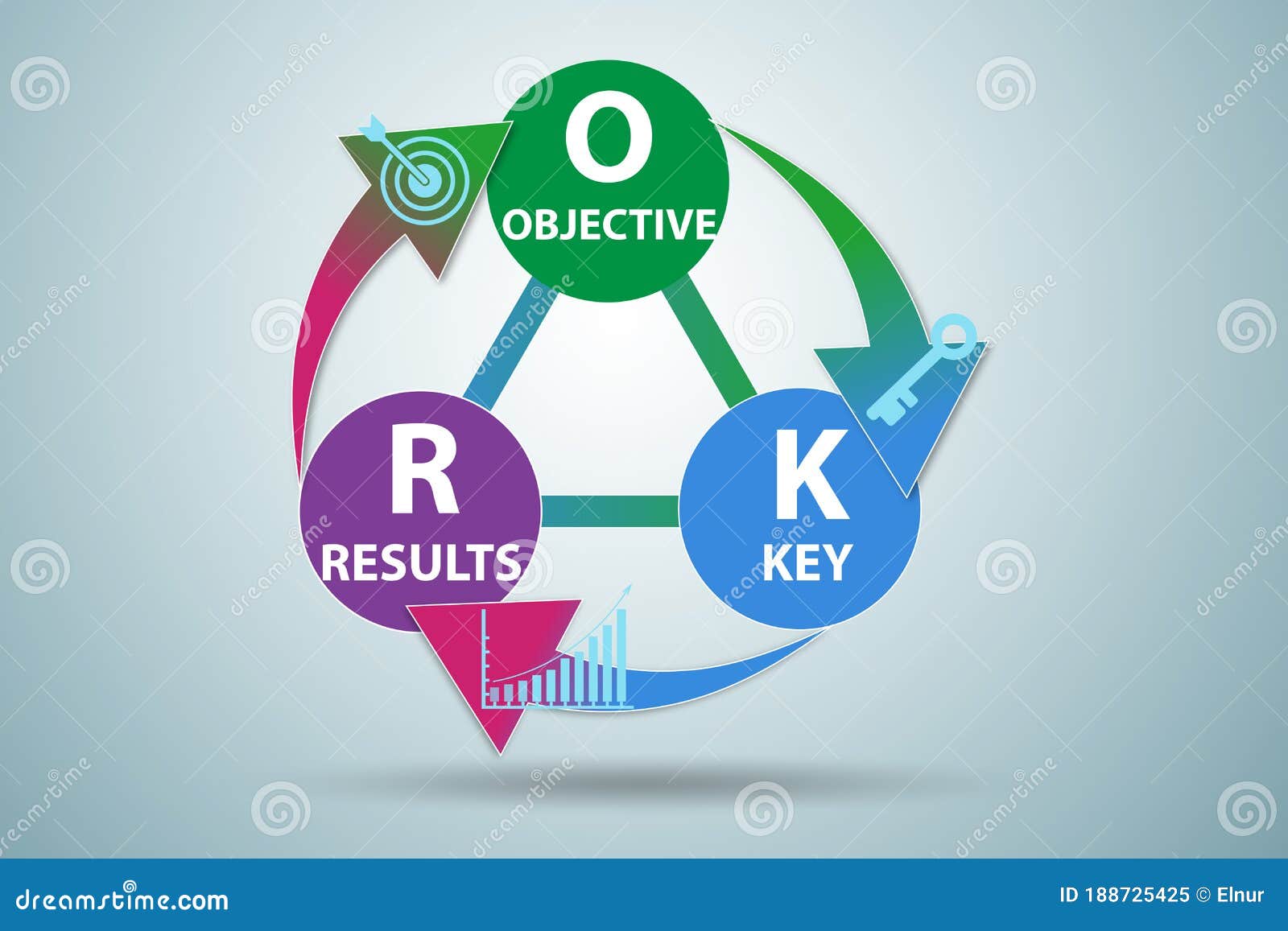 OKR Concept with Objective Key Results Stock Illustration ...
